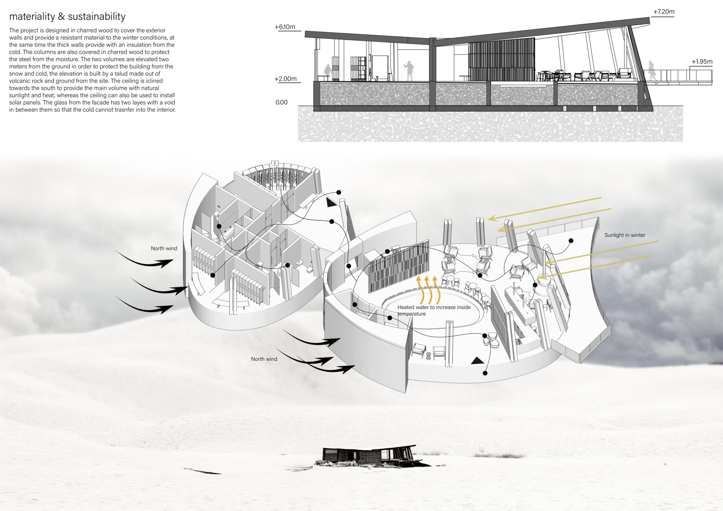 Architecture project // Charred Wooden Shingles and Cross-Laminated ...