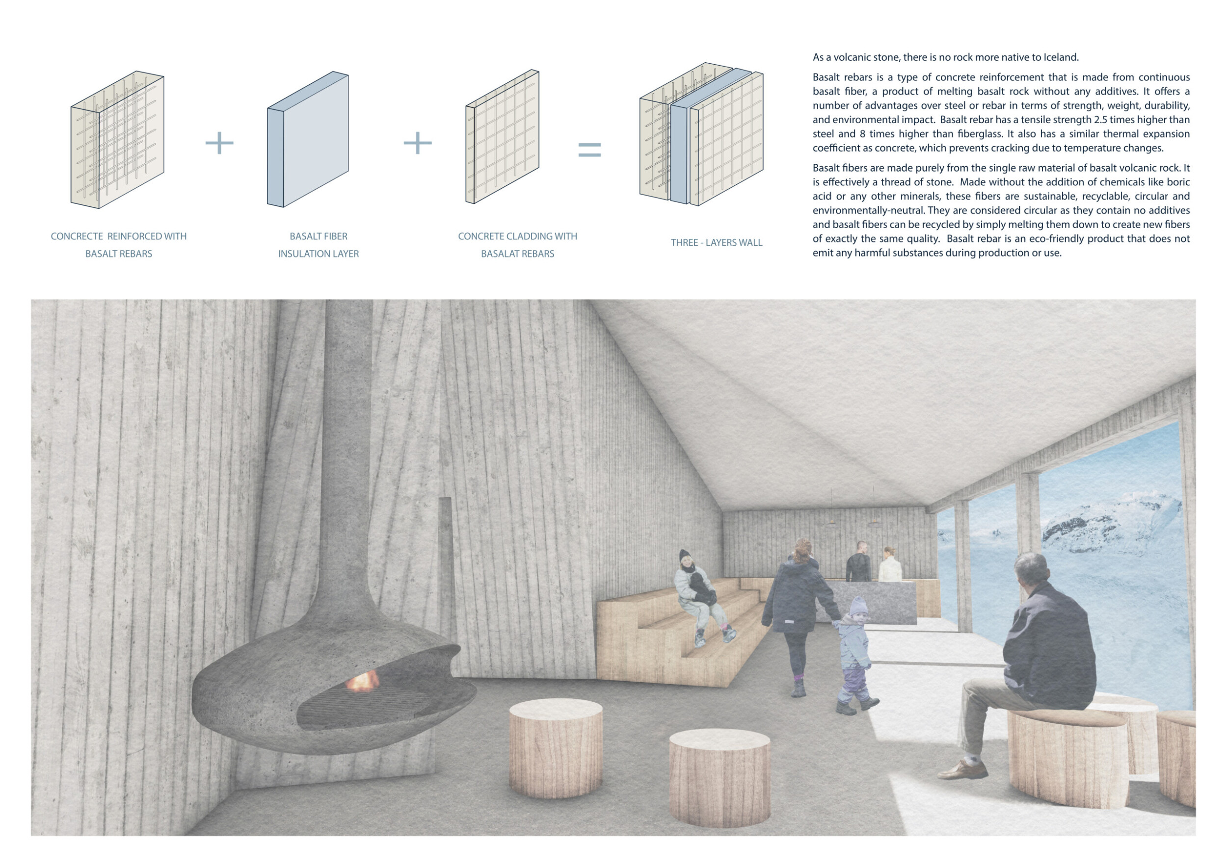 Architecture project // Basalt and Biogas: a Sustainable Ski Lodge Blending Concrete and Timber ...