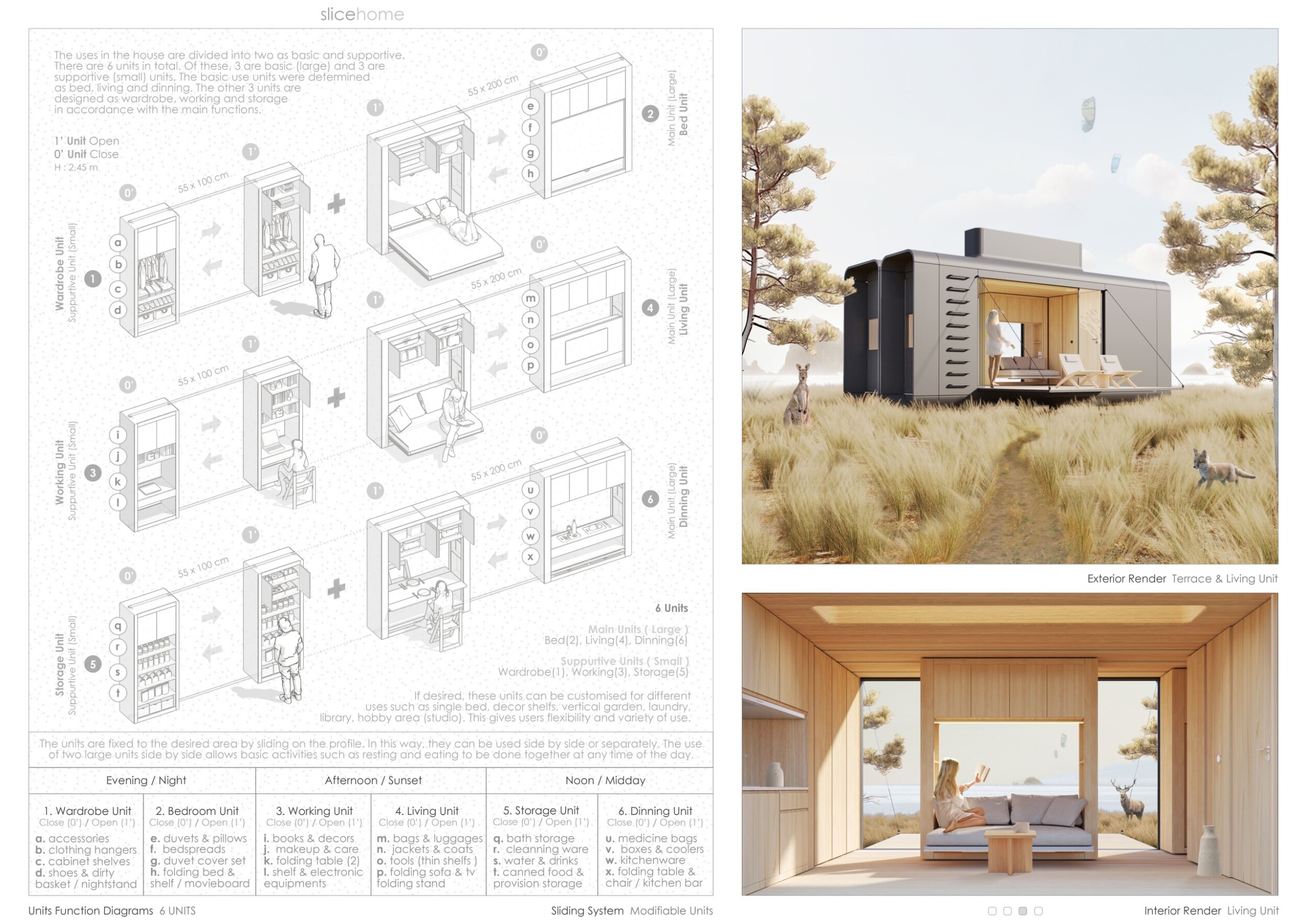 Architecture project // Kings PAN Panels and Steel Frames Create ...