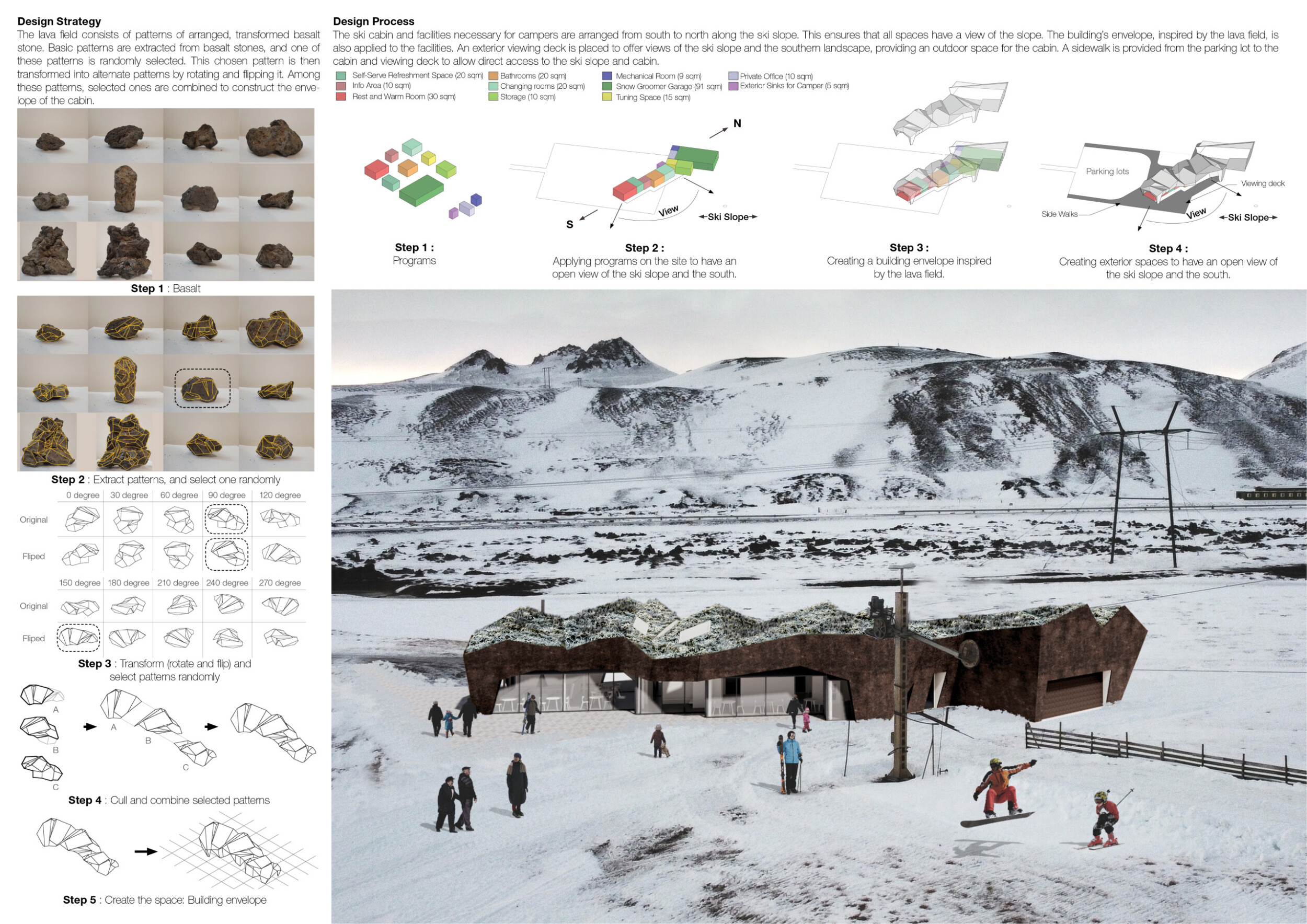 Architecture project // Geothermal Basecamp Embracing Basalt and Turf ...