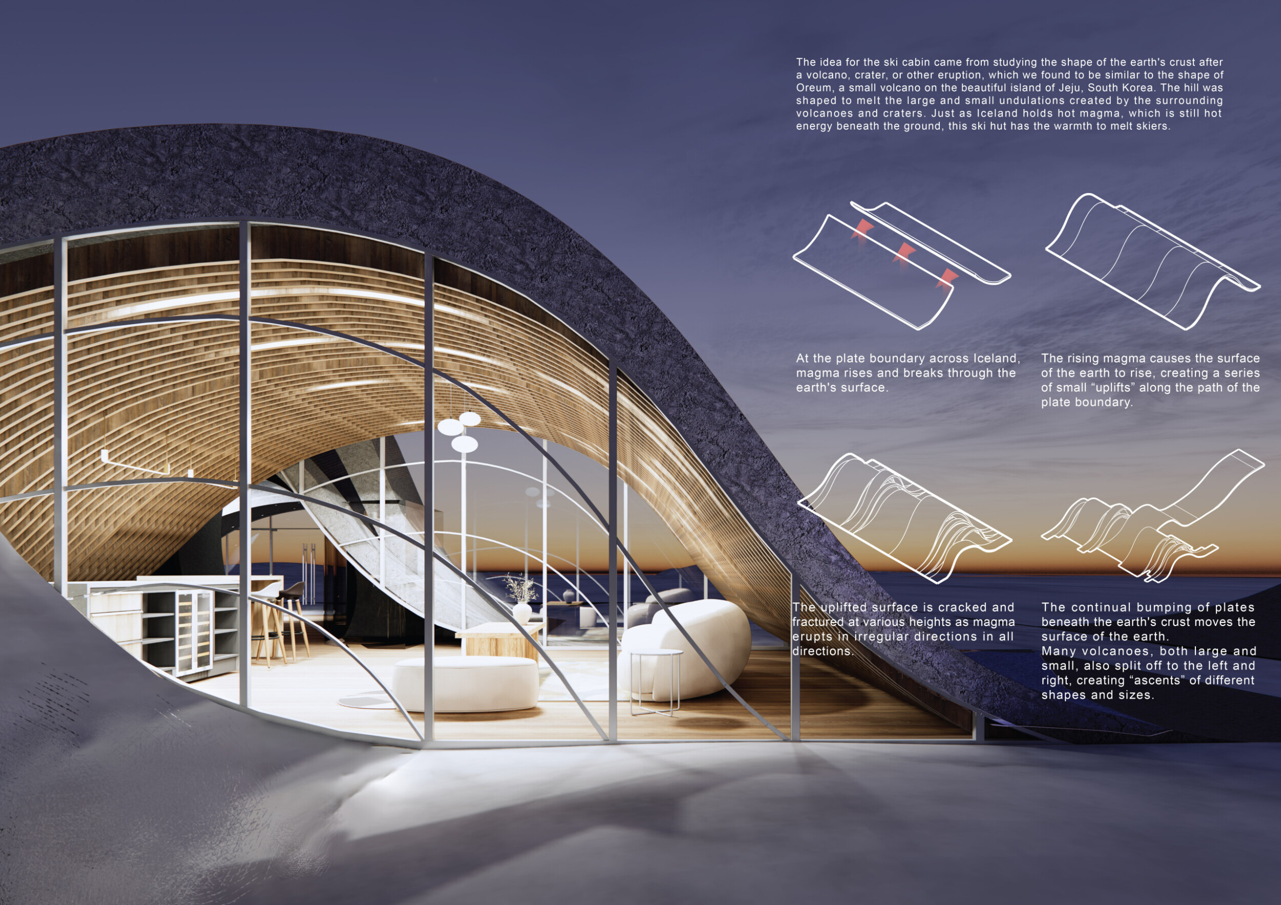 Architecture project // Asymmetrical Concrete Form with Thermal ...