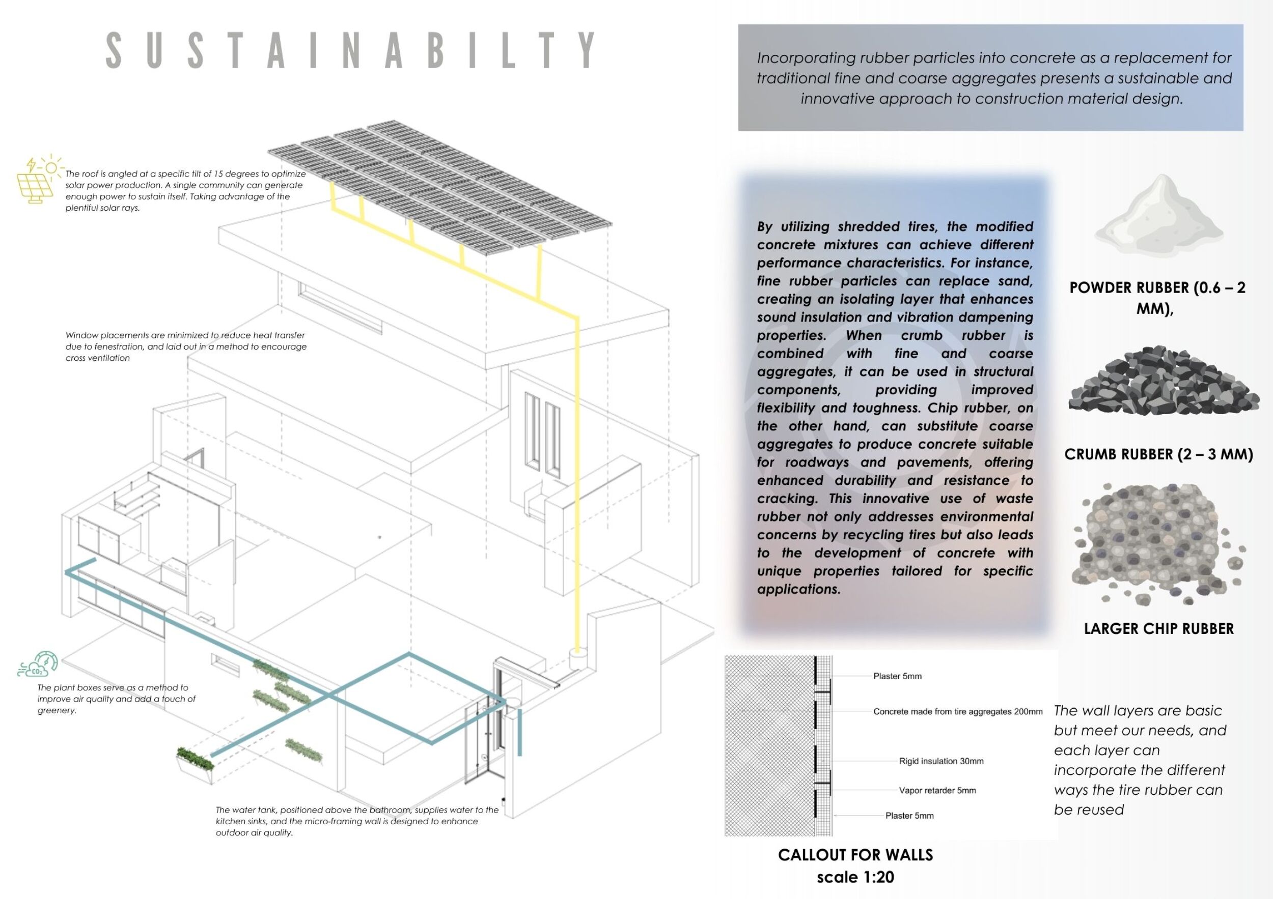 Architecture project // Reclaimed Rubber Aggregates and Flexible Timber ...