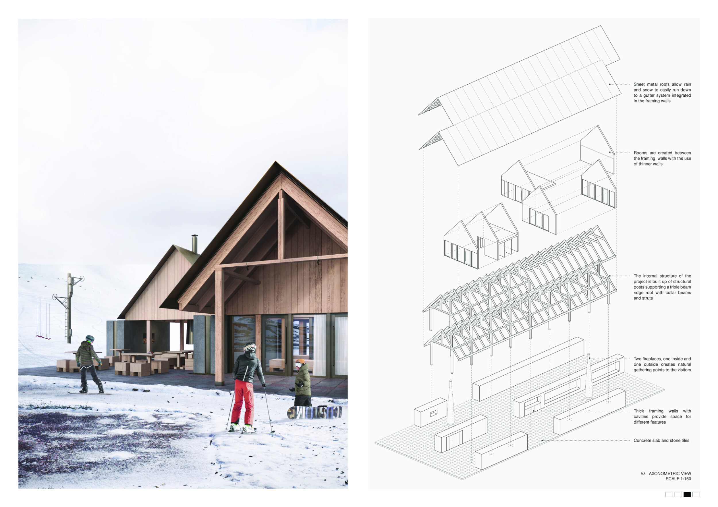 Architecture project // Dual Structures of Charred Wood and Local Stone ...