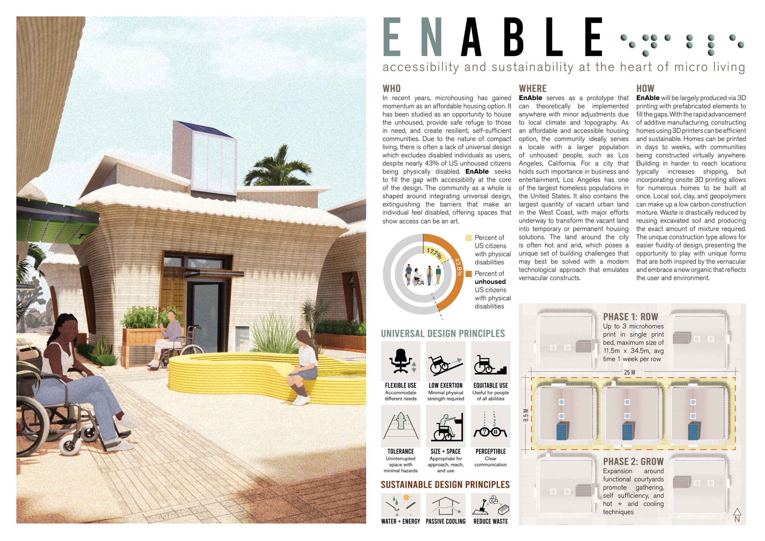 Architecture project // 3d Printed Housing with Cellulose Insulation ...