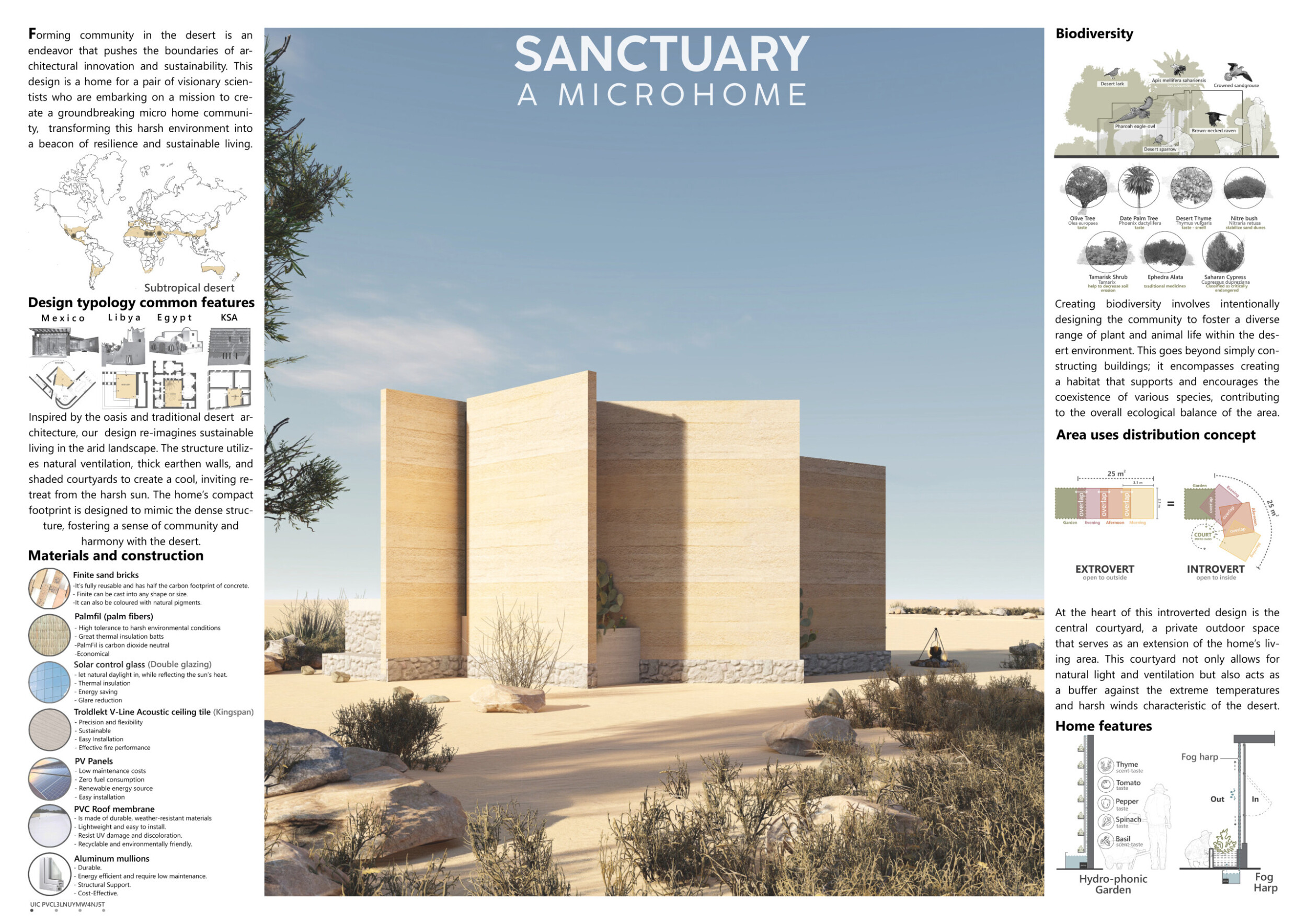Architecture project // Fog Harps and Hydroponics Shaping Sustainable ...