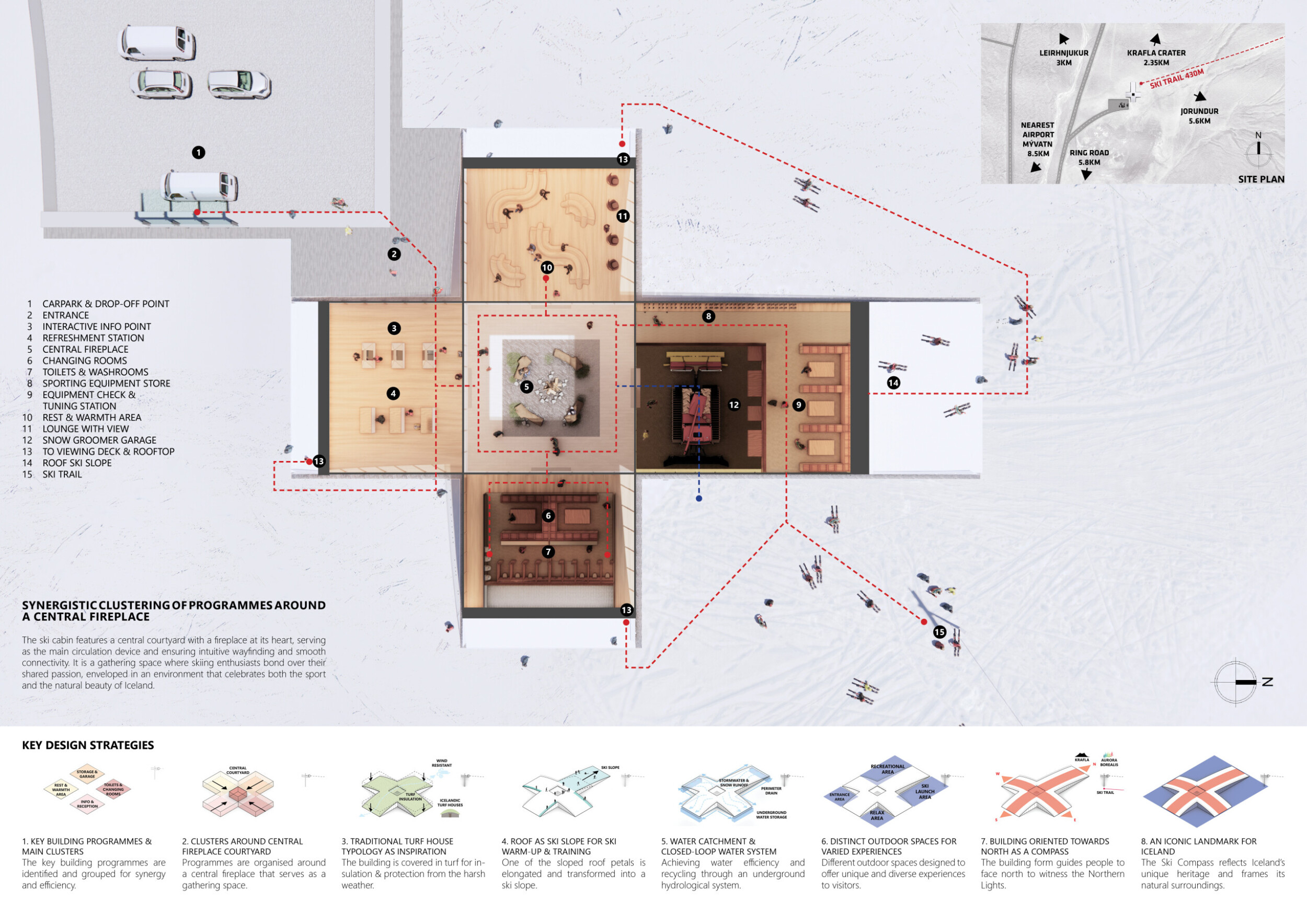 Architecture projects - skiing // Buildner