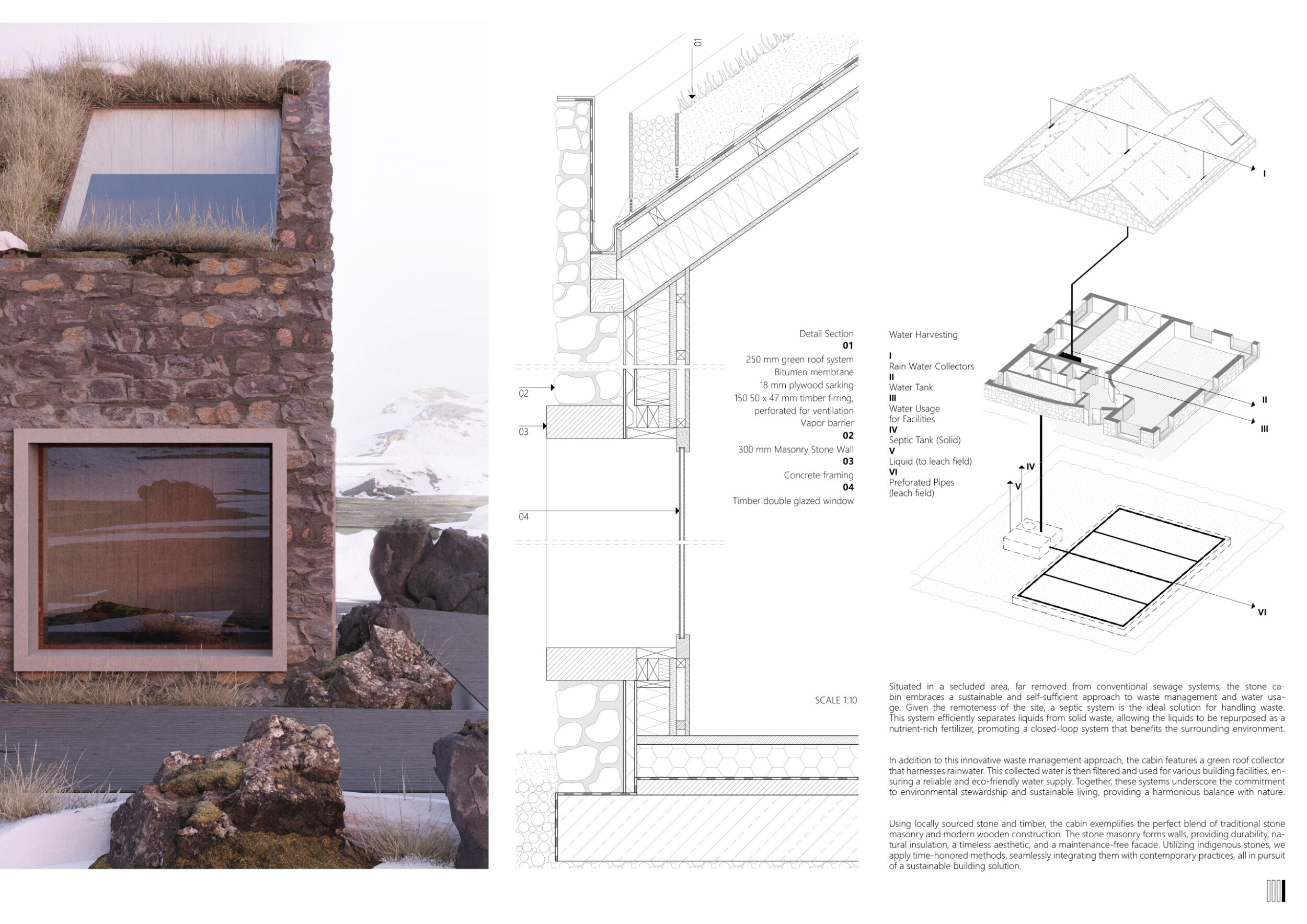 Architecture project // Turf Roof and Stone Facade Cabin Harmonizing ...