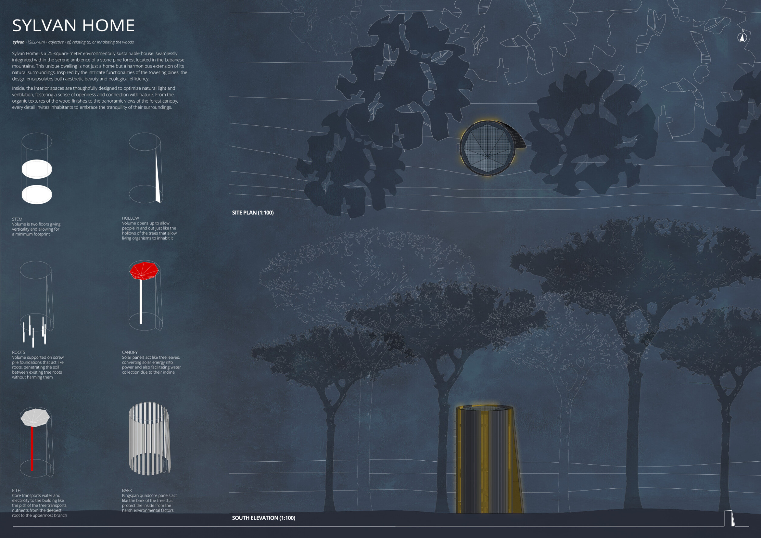 Architecture project // Cylindrical Home Crafted with Quadcore Panels ...