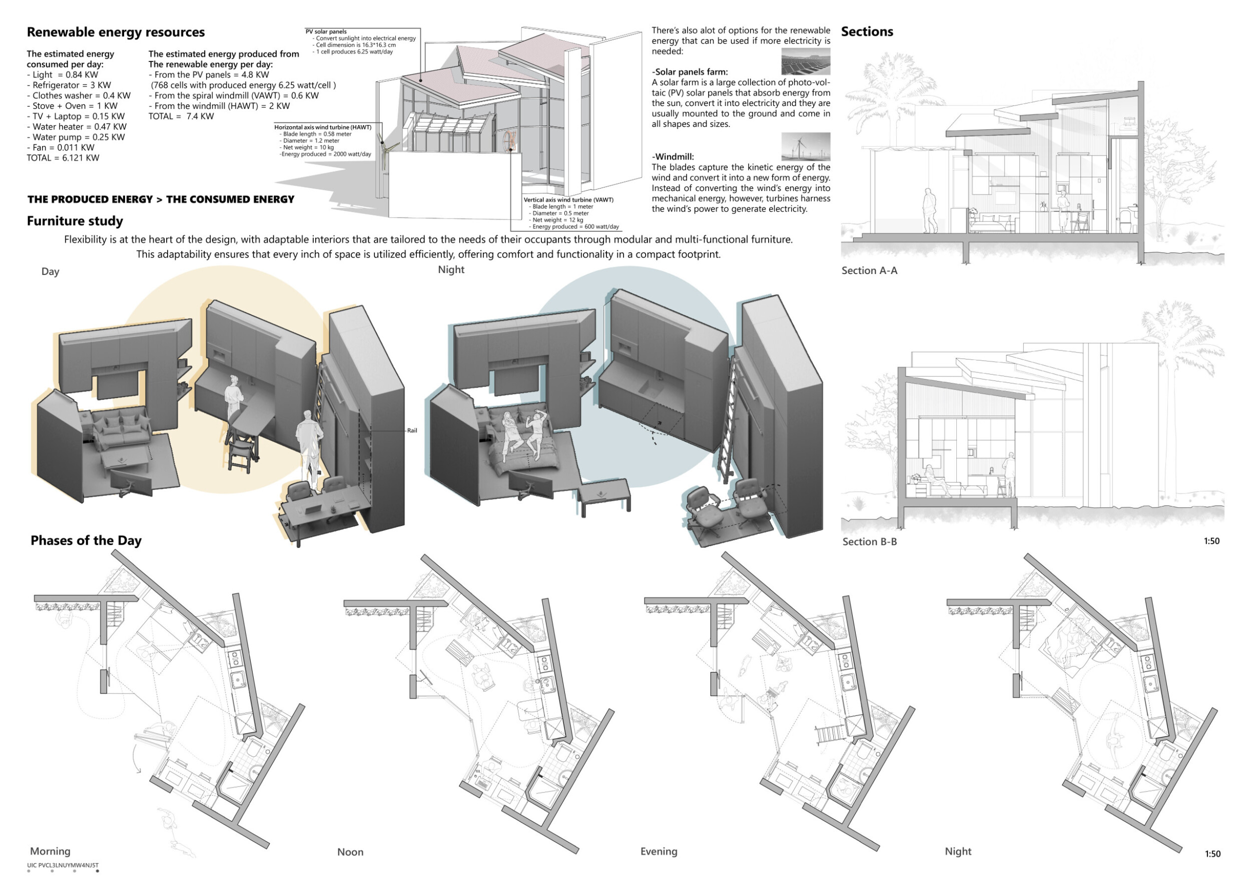Architecture project // Fog Harps and Hydroponics Shaping Sustainable ...