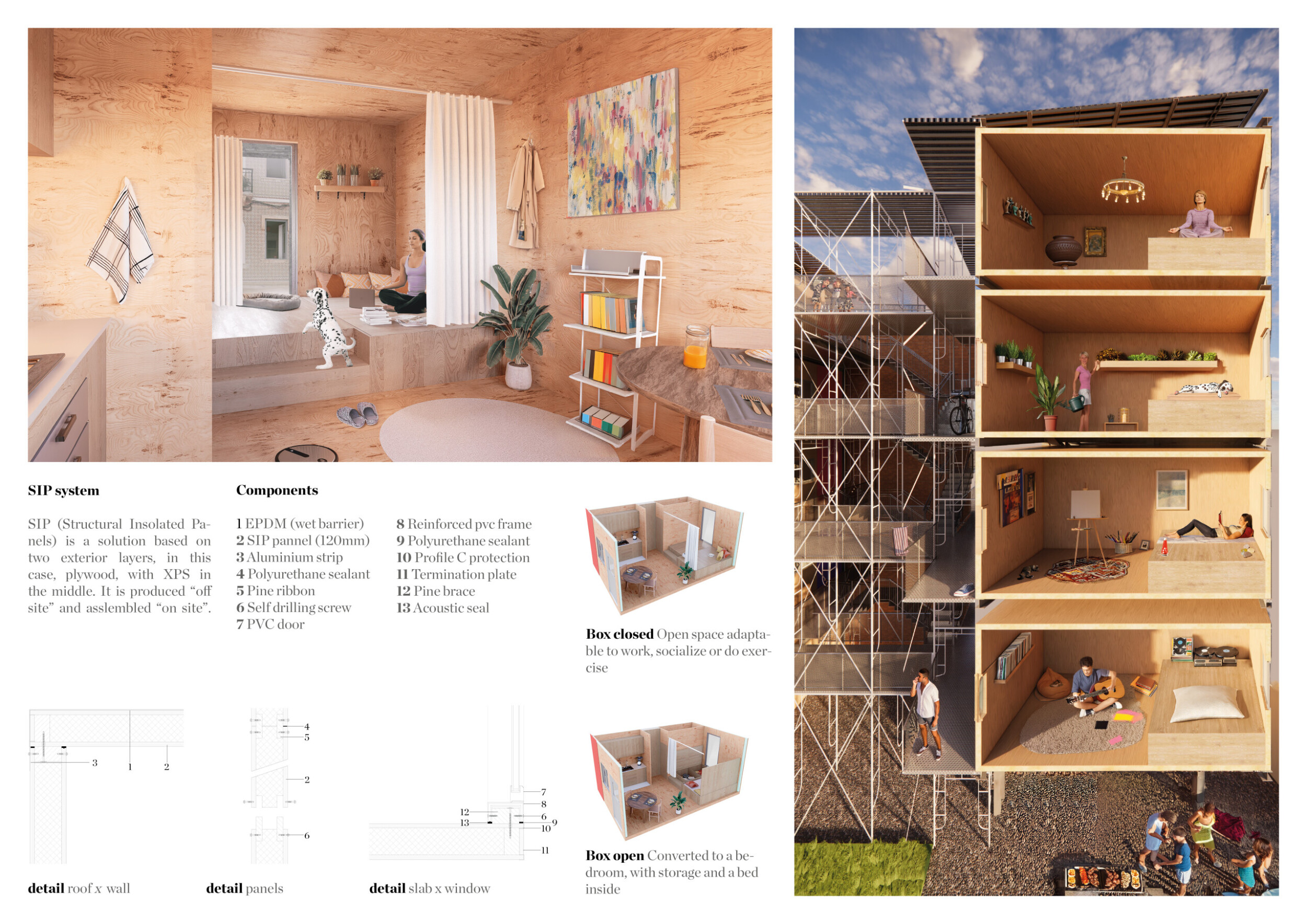 Architecture project // Off-Grid Living Enhanced by SIP Technology and ...