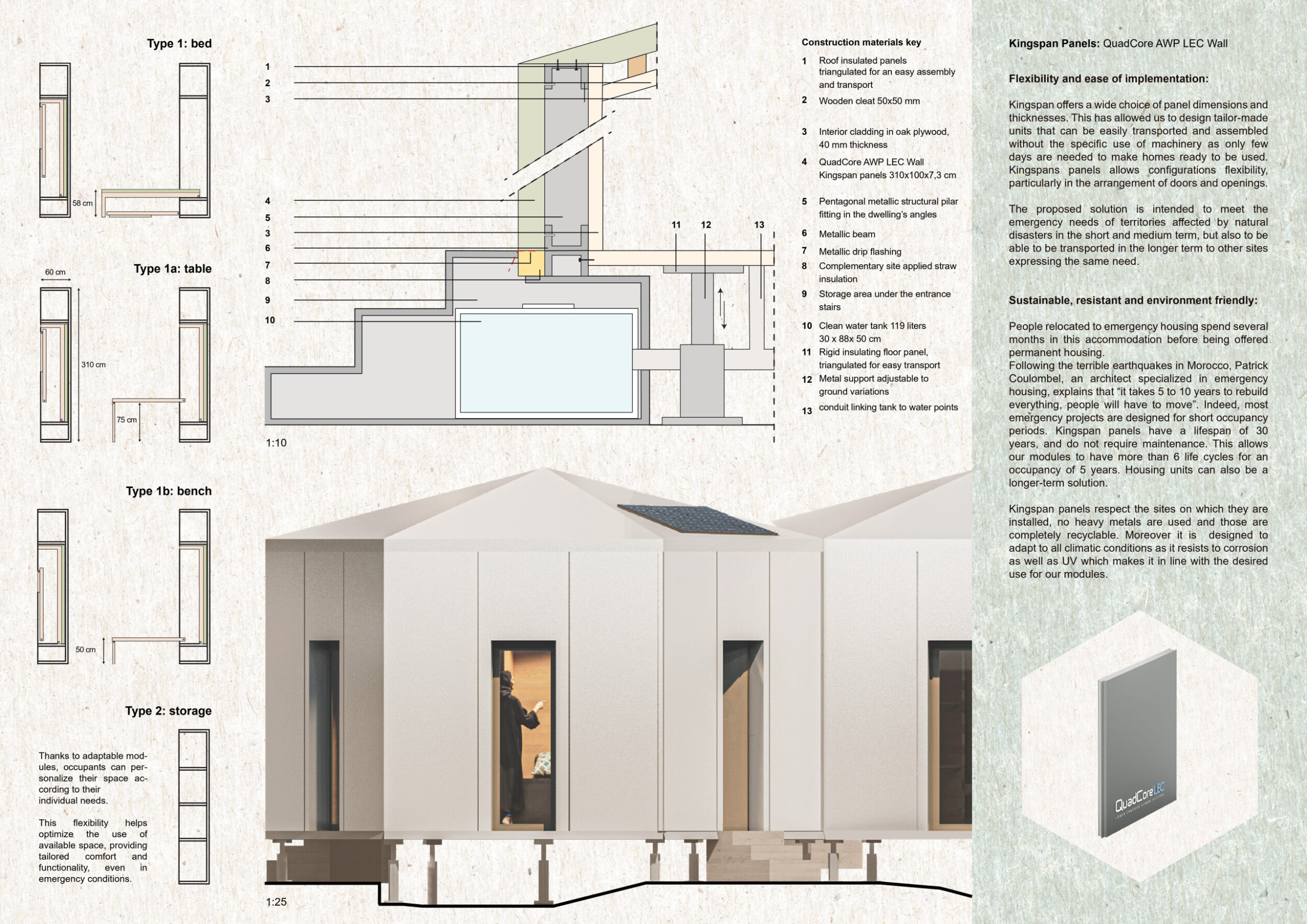 Architecture project // Triangular Shelters Crafted with Quadcore ...