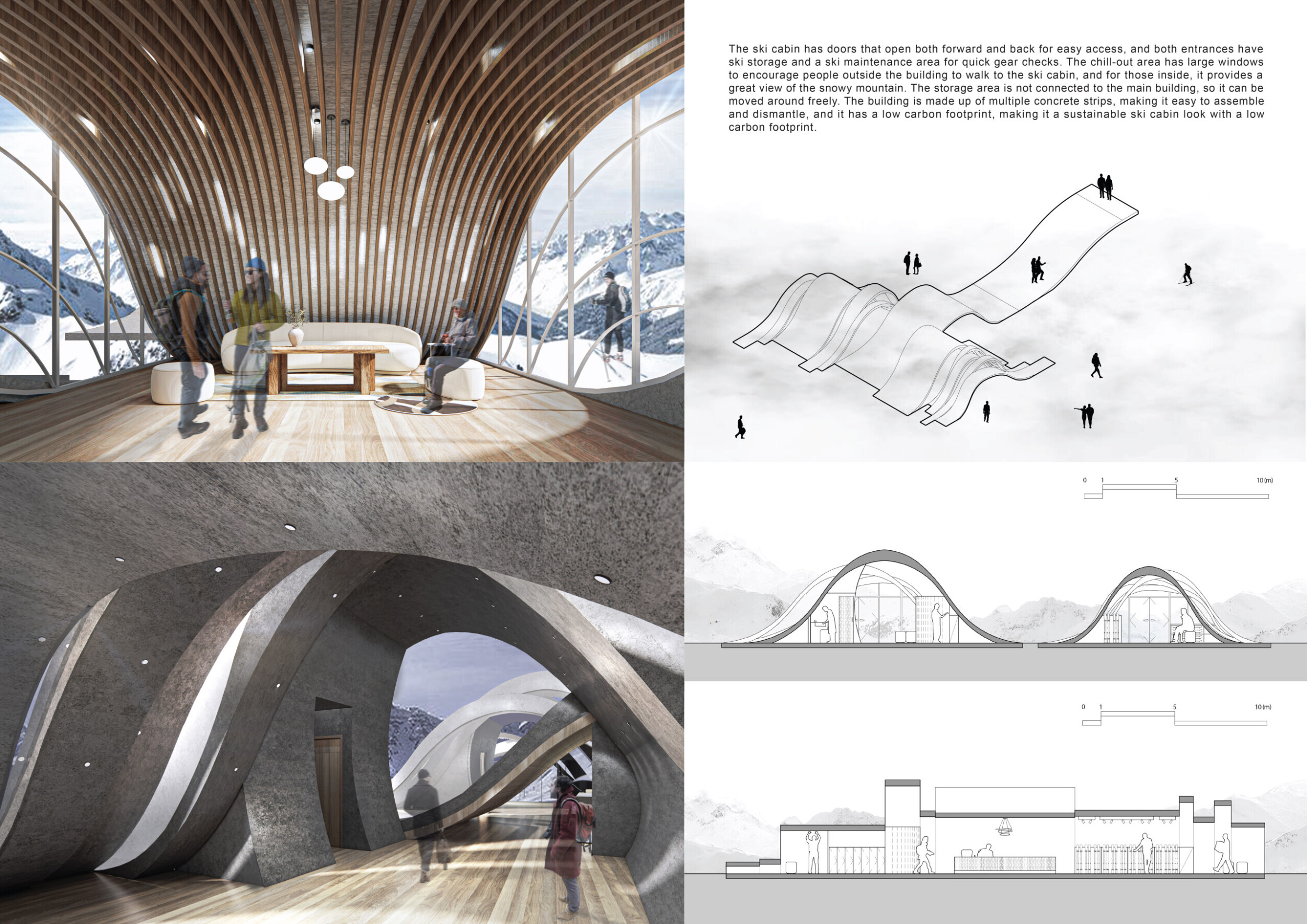 Architecture project // Asymmetrical Concrete Form with Thermal ...