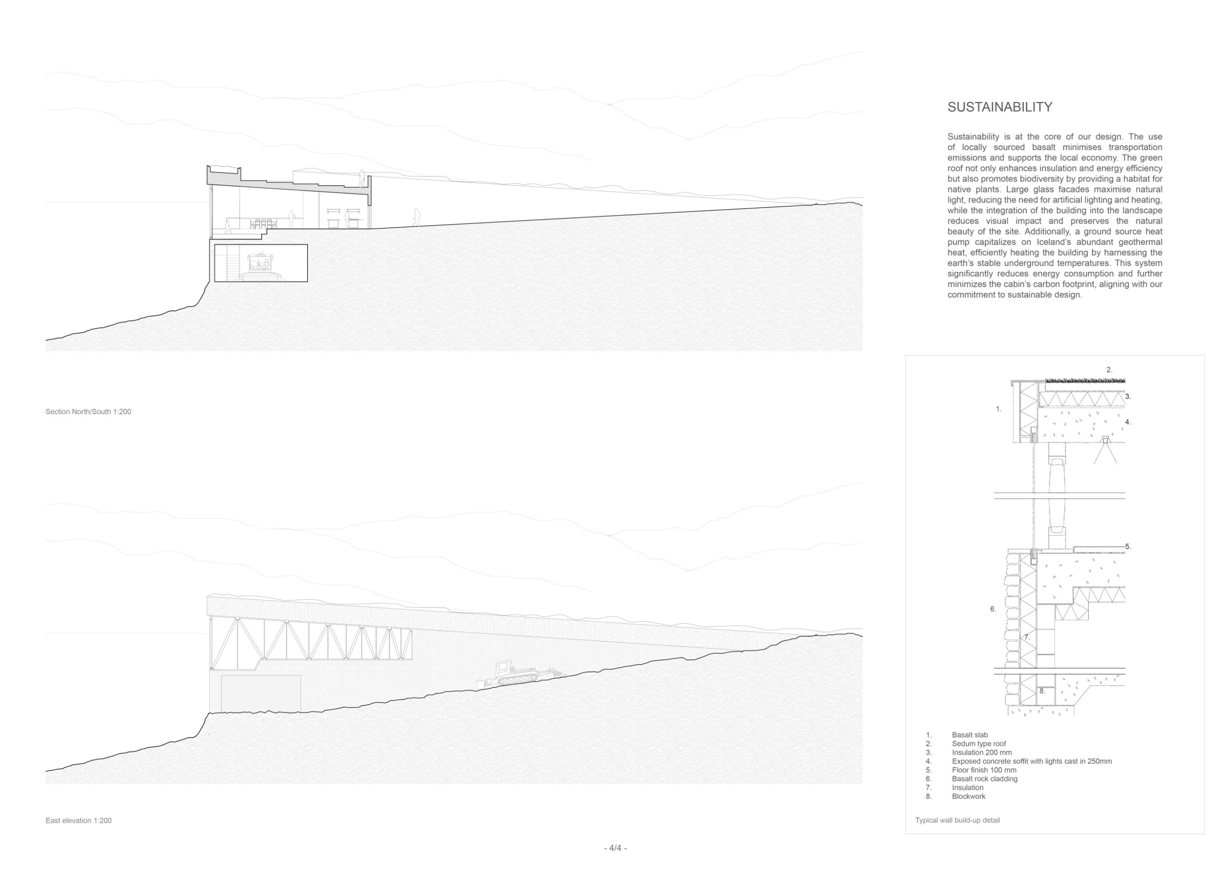 Architecture project // Basalt-Crafted Retreat with Geothermal ...