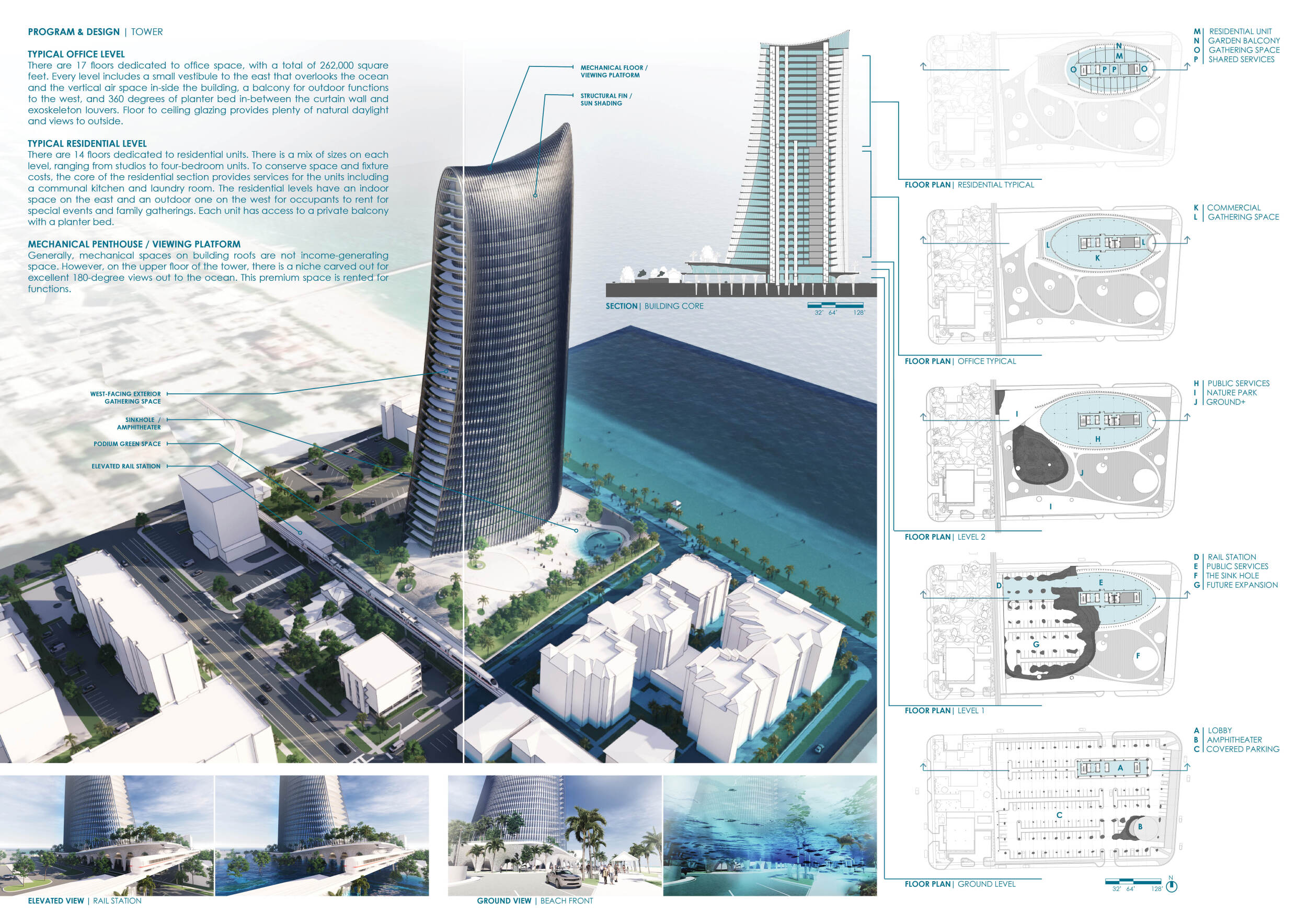 Architecture project // Elevated Structures Embracing Mangroves for ...