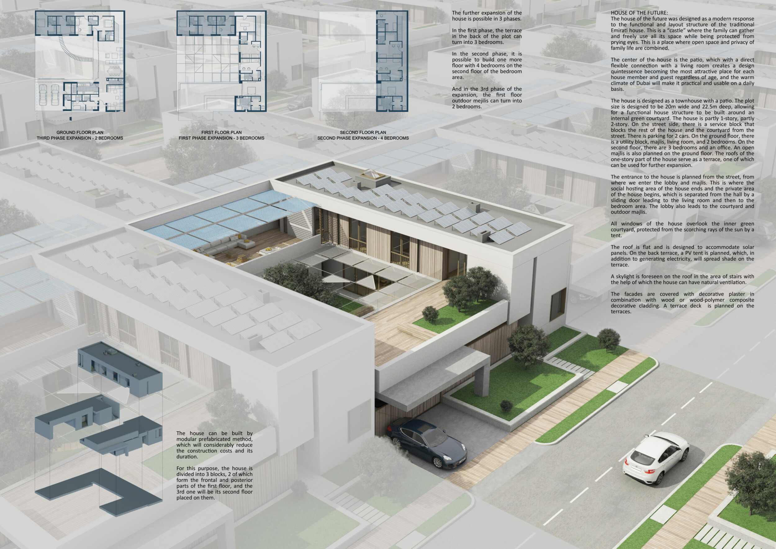 Architecture project // Modular Home Design Utilizing Composite ...