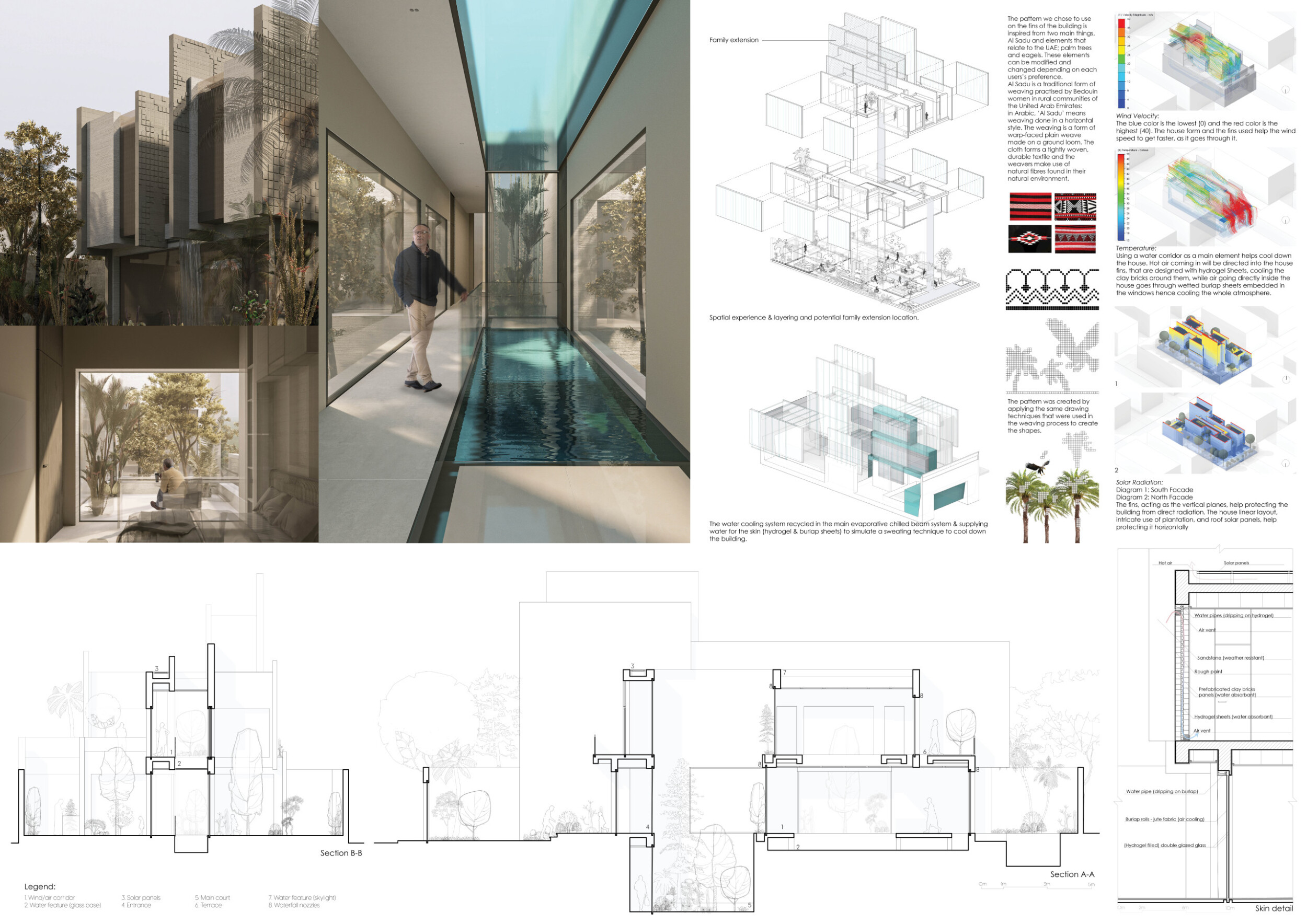Architecture project // Natural Ventilation and Aggregate Concrete ...