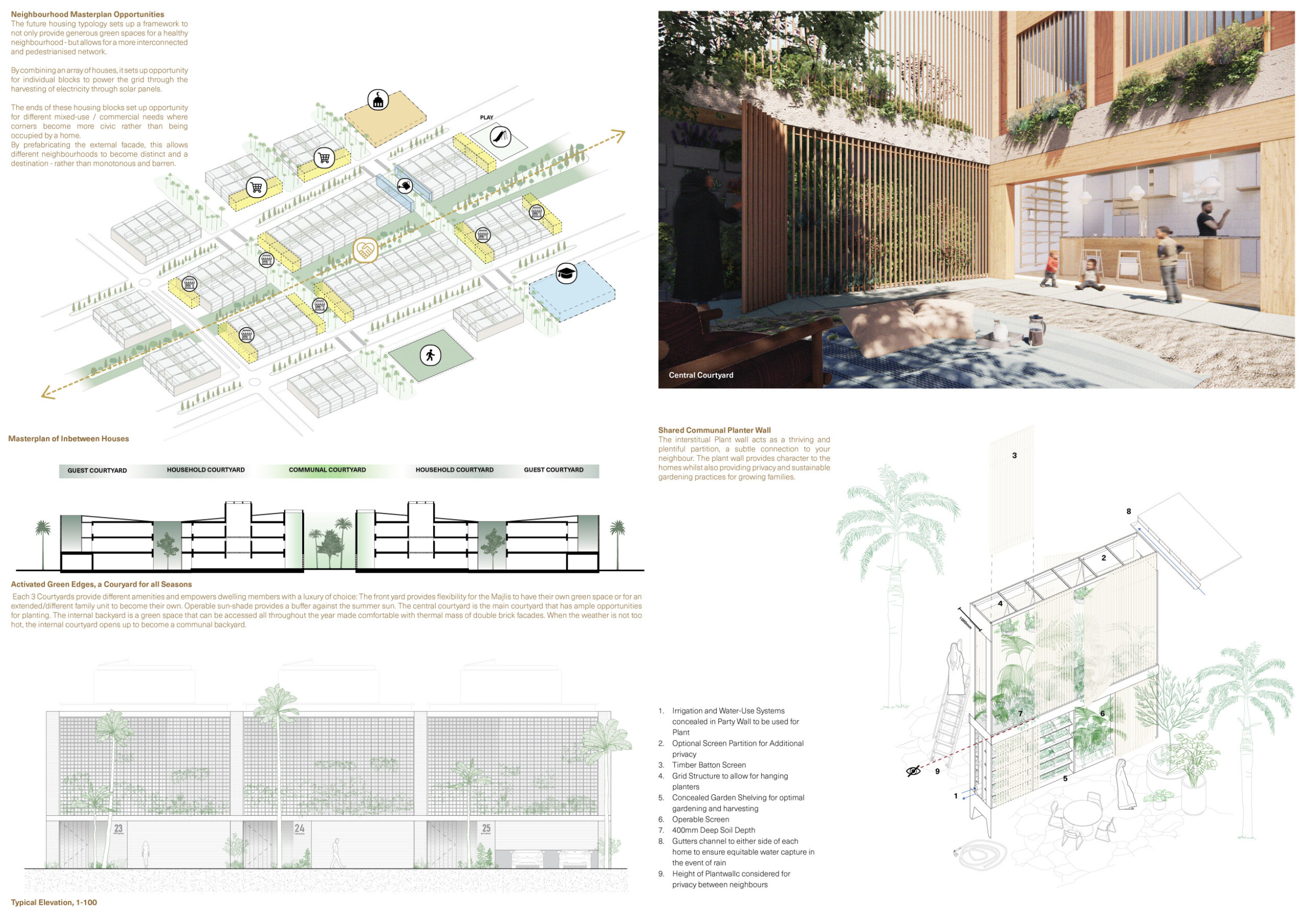Architecture project // Creating Community Through Cross-Laminated ...
