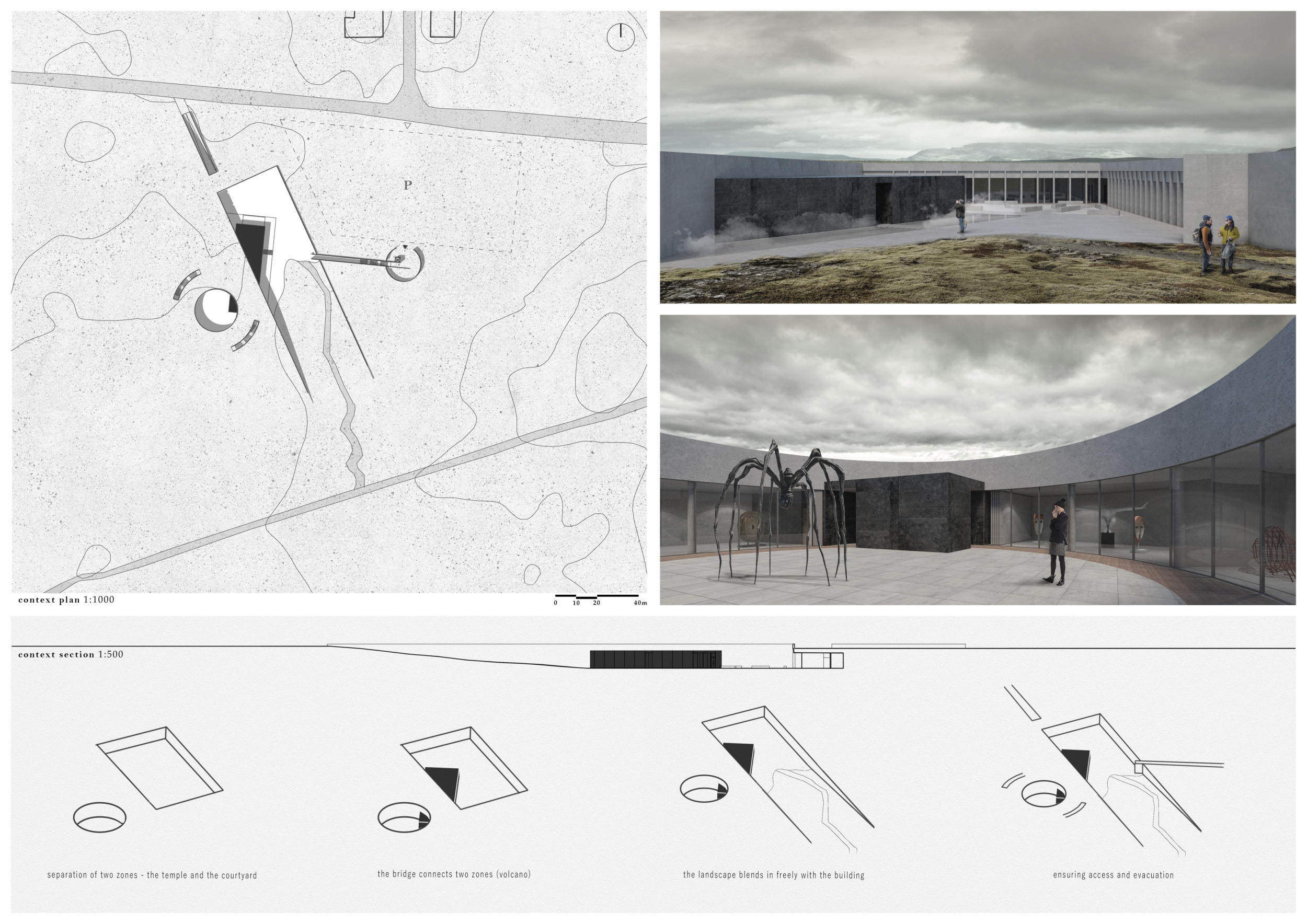 Architecture project // Sculpting with Nature: a Circular Museum ...