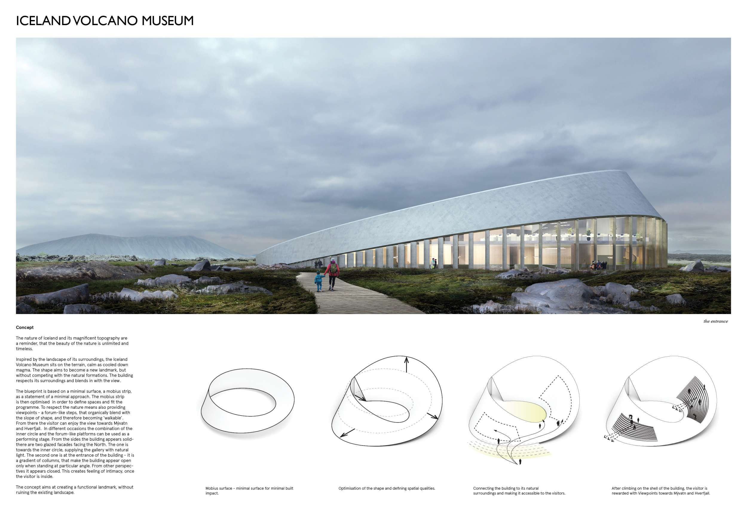 Architecture project // Möbius Shape Inspired by Natural Terrain with ...