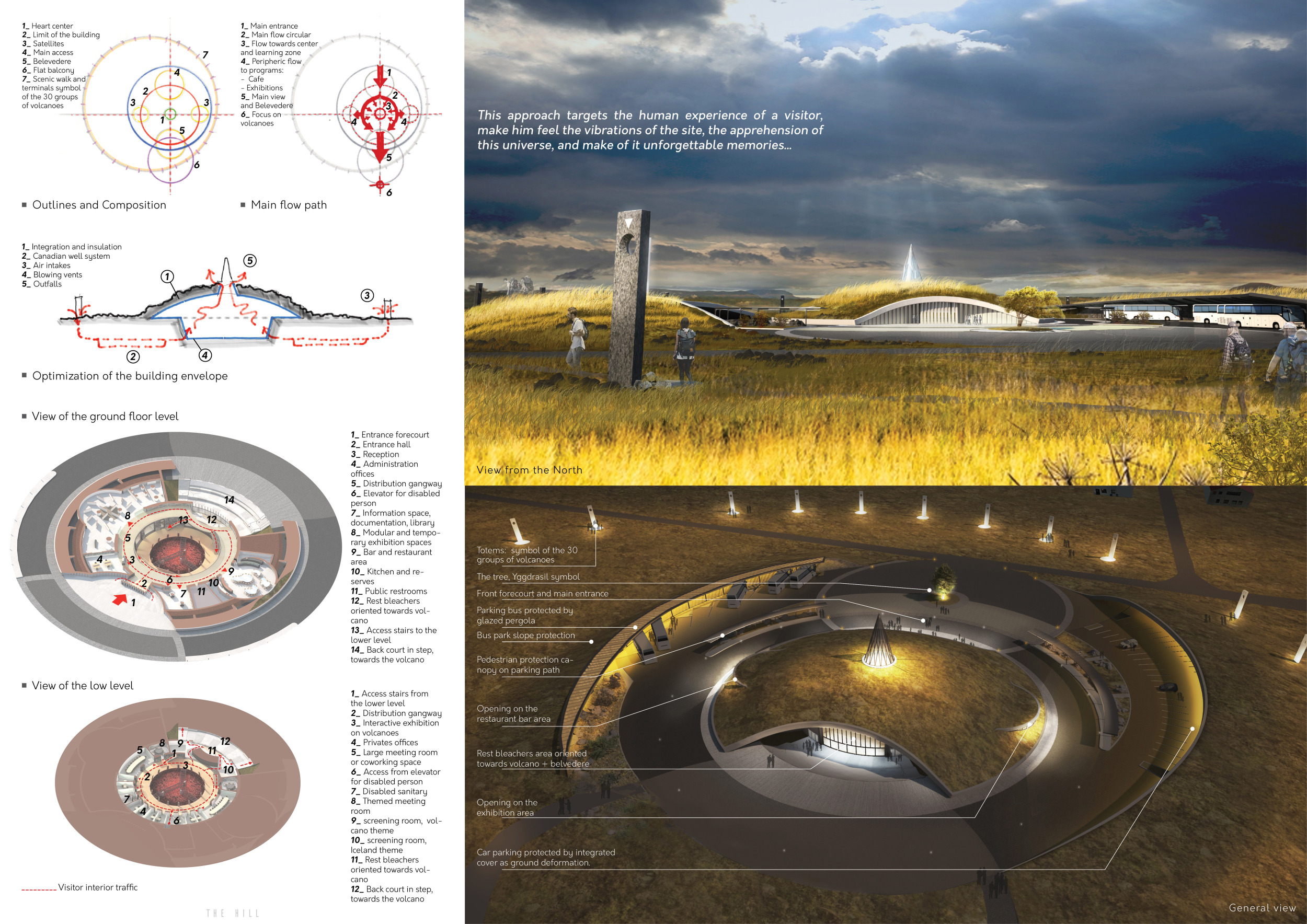 Architecture project // Luminous Tip and Concentric Layout in a ...