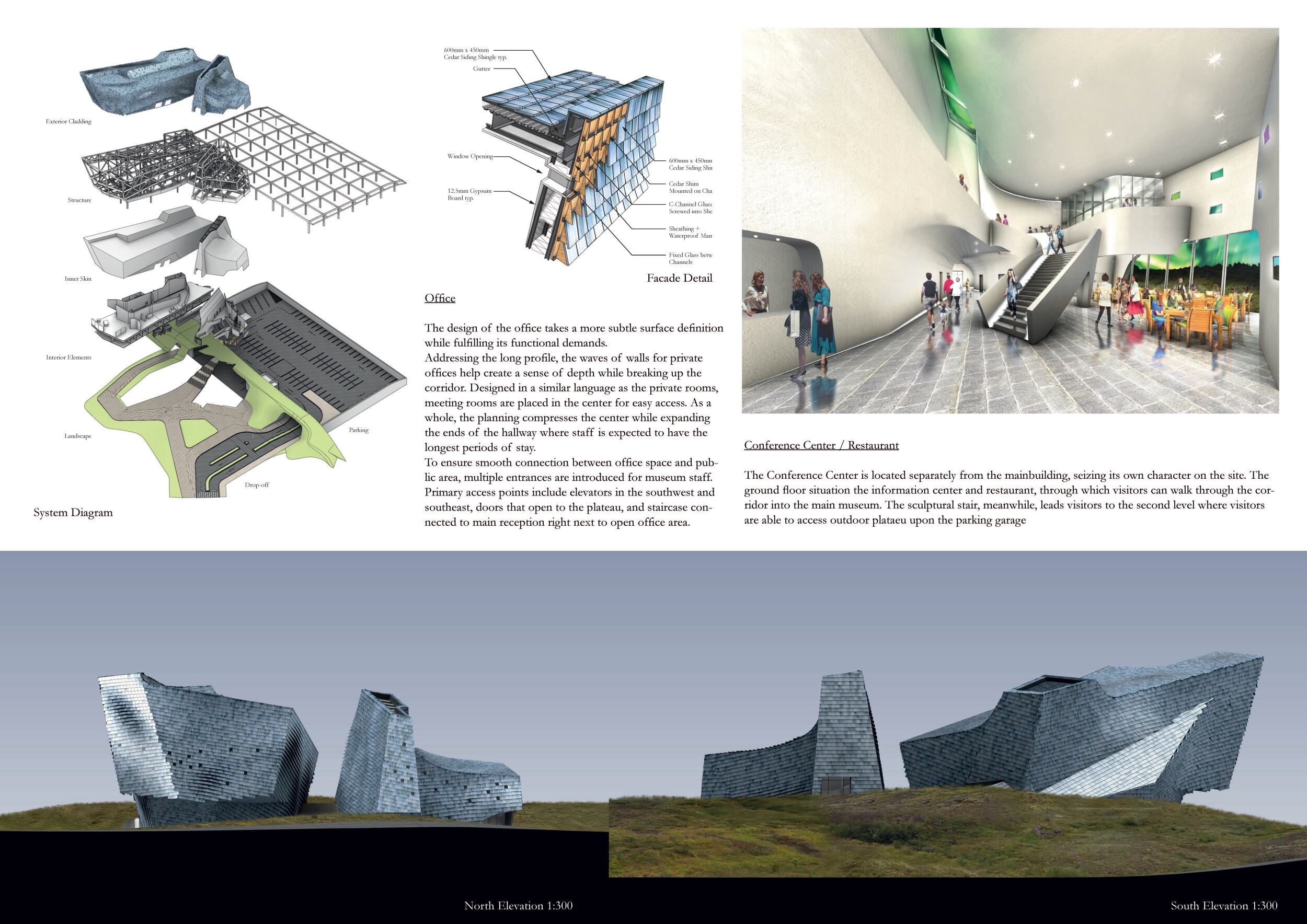 Architecture project // Curvilinear Spaces Enhanced by Fat Wall System ...