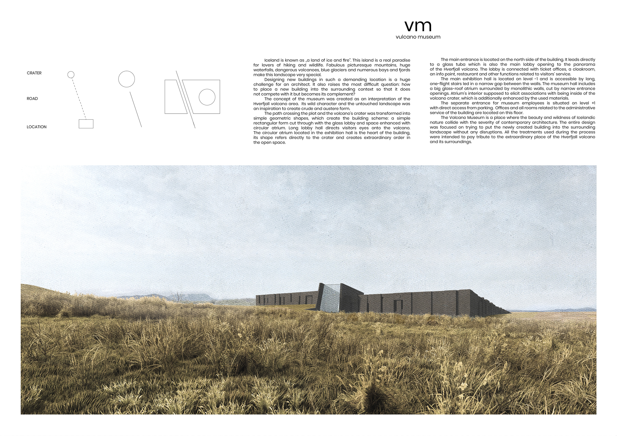 Architecture projects - monolithic // Buildner