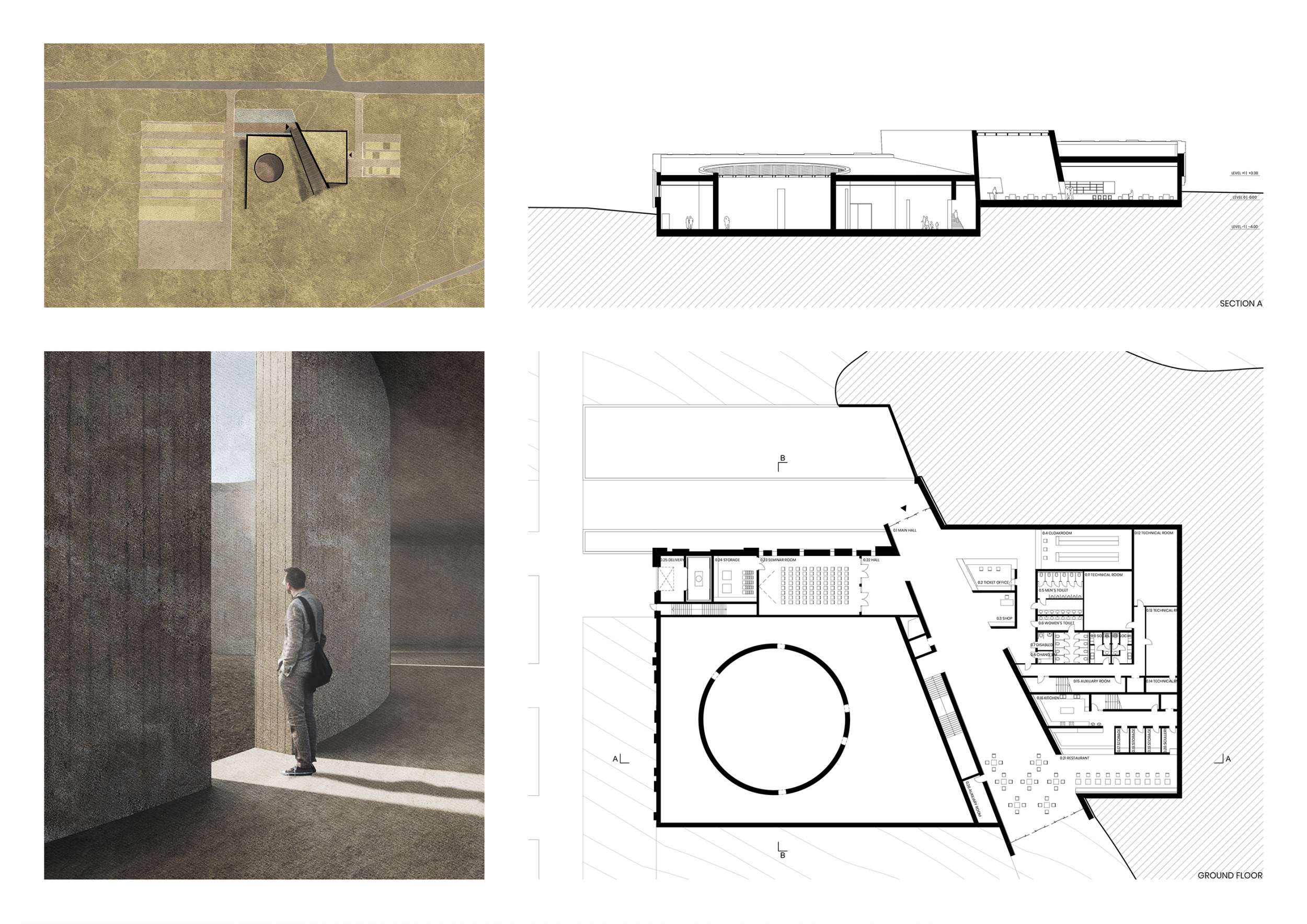 Architecture projects - monolithic // Buildner