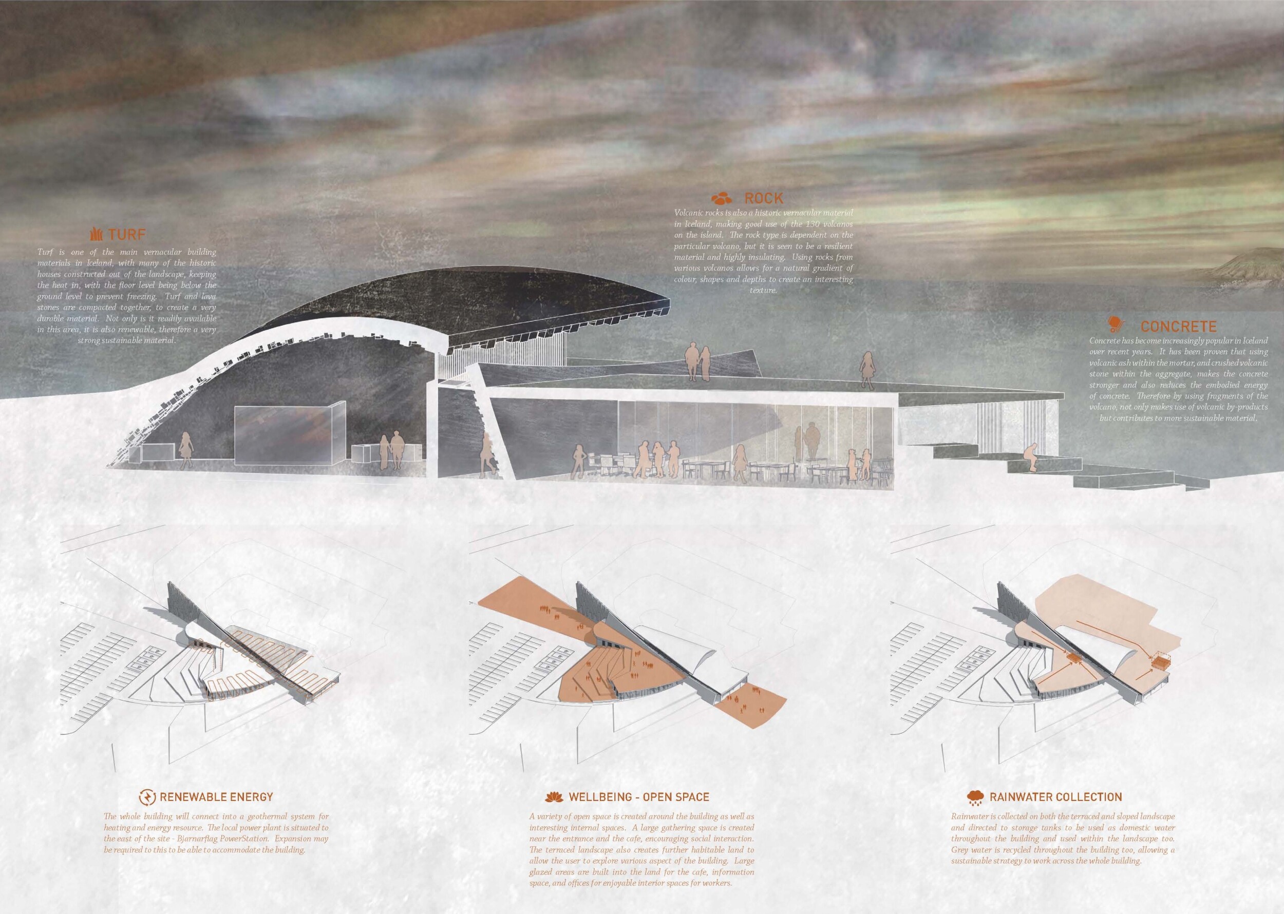 Architecture project // Turf-Covered Spaces That Frame Volcanic ...