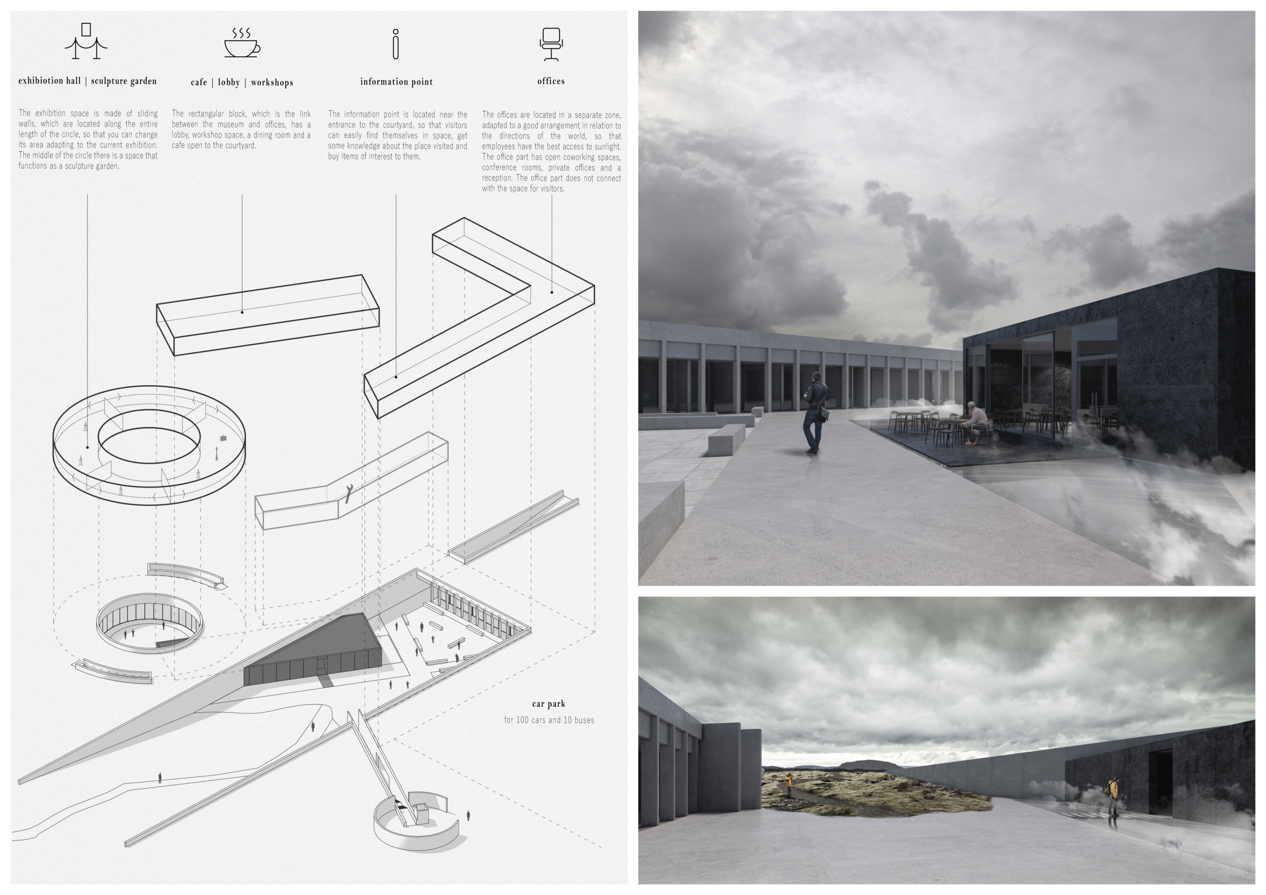 Architecture project // Sculpting with Nature: a Circular Museum ...
