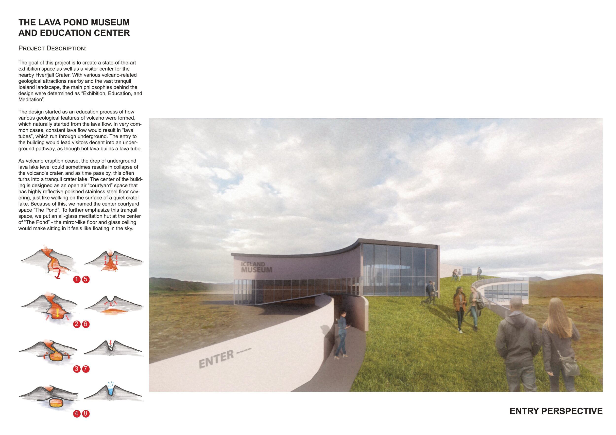 Architecture project // Reflective Stainless Steel and Lava Rock ...