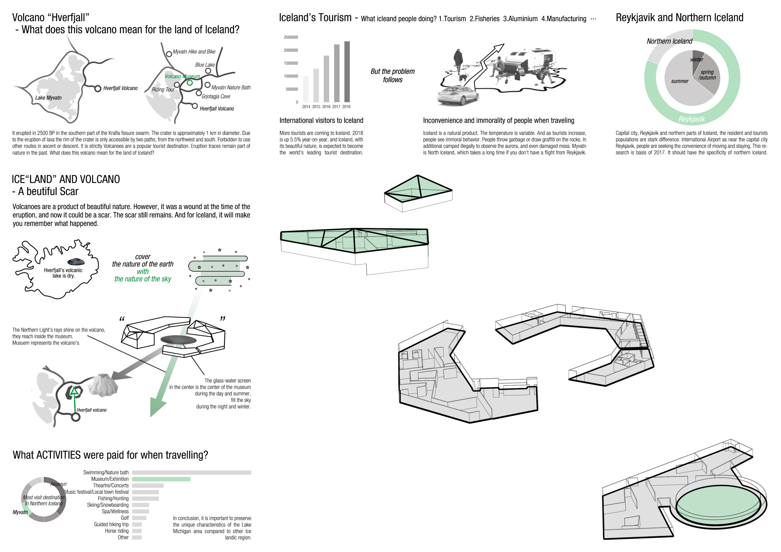 Architecture project // Geothermal Learning Center with Concrete and ...