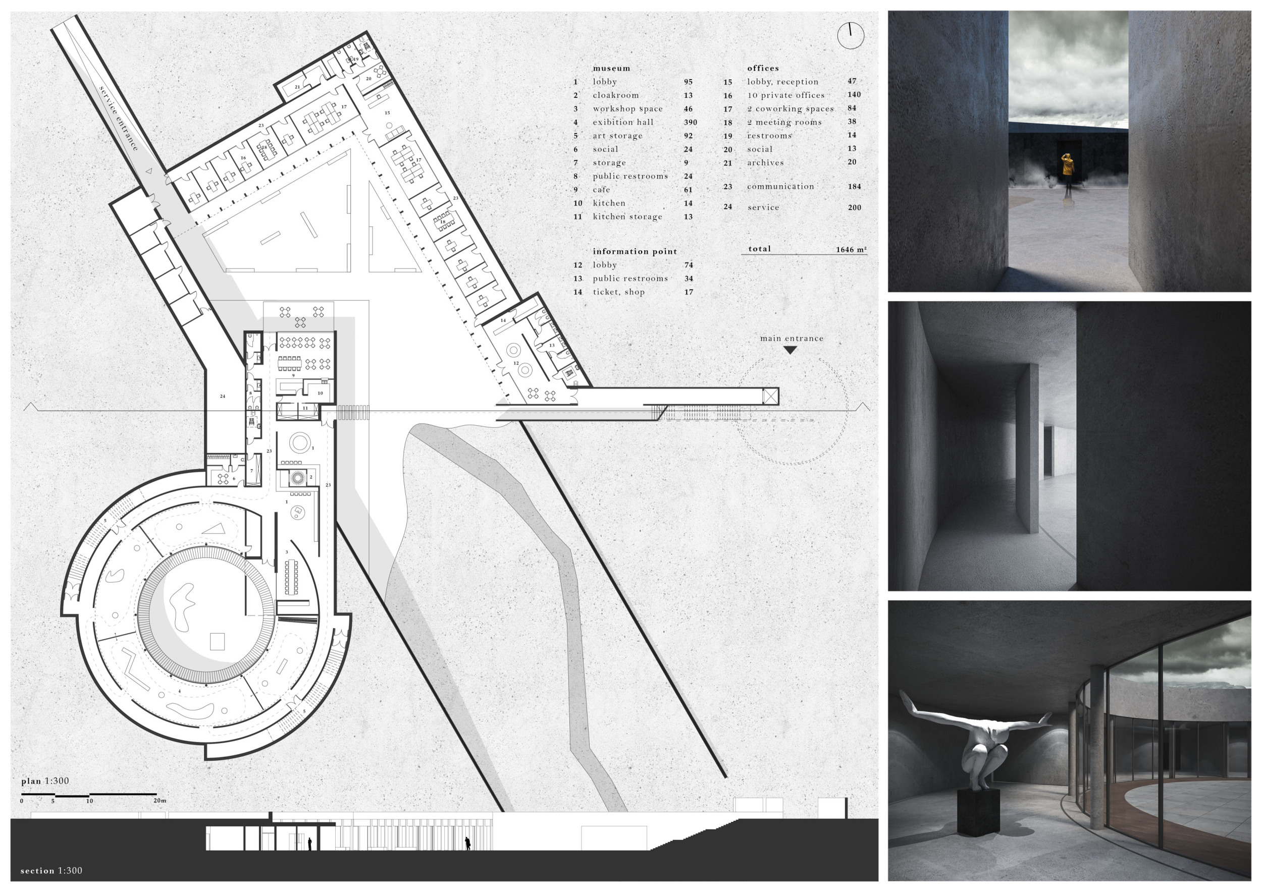 Architecture project // Sculpting with Nature: a Circular Museum ...