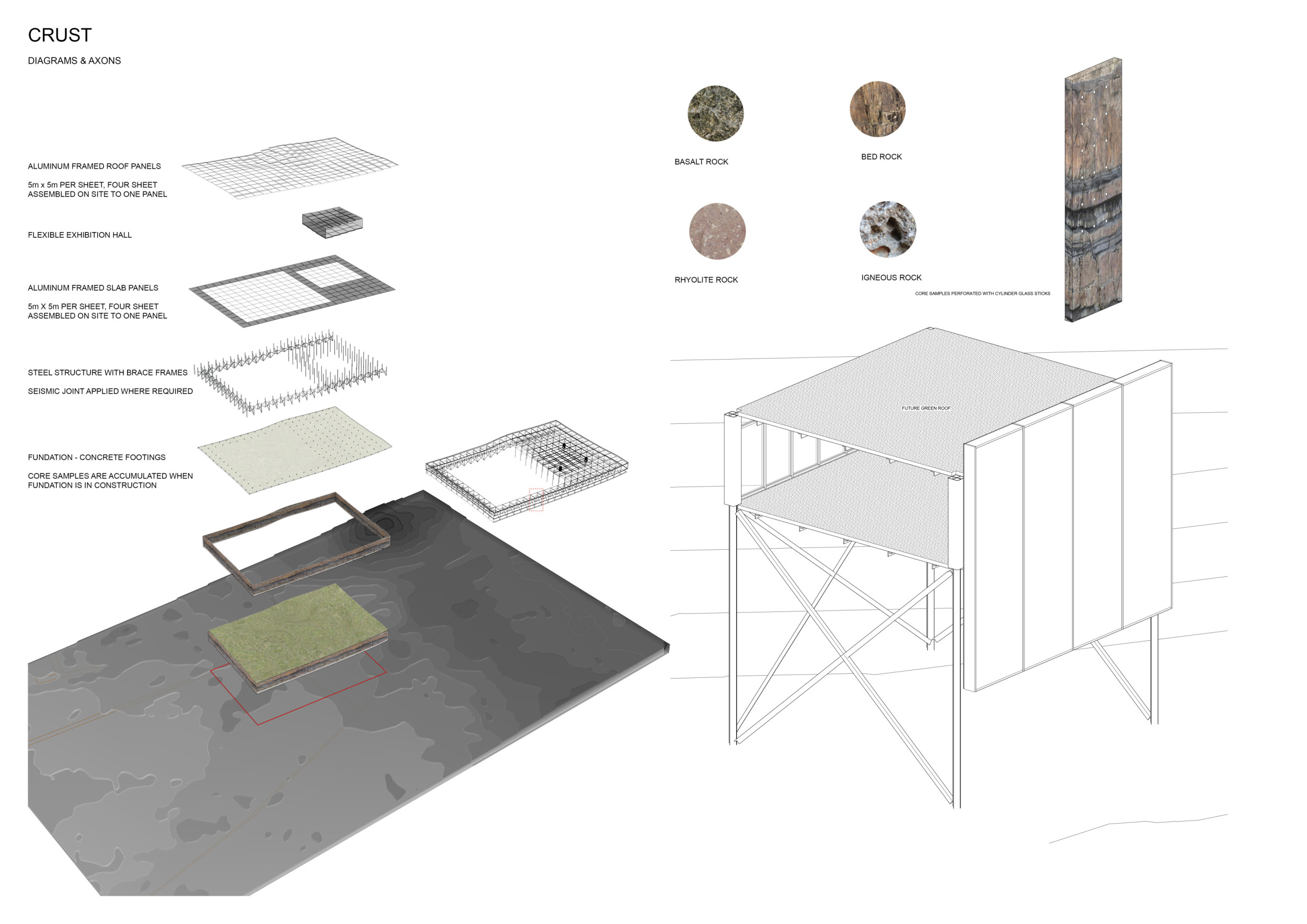 Architecture project // Elevated Museum Featuring Core Samples and ...
