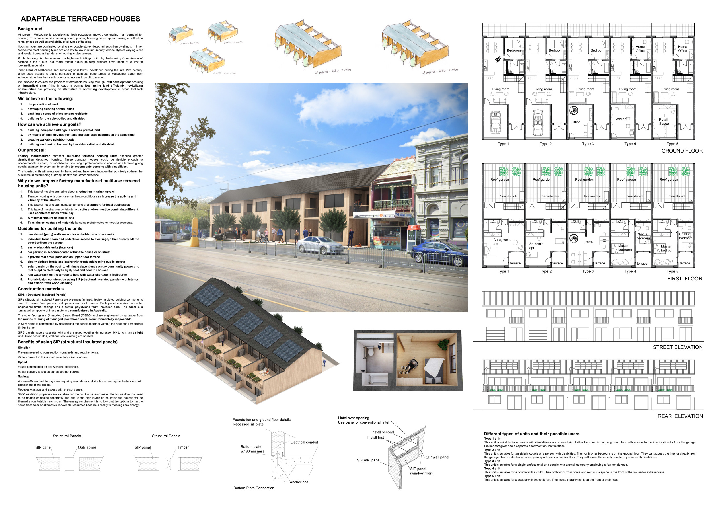 Architecture project // Energy-Efficient Homes Utilizing Structural ...