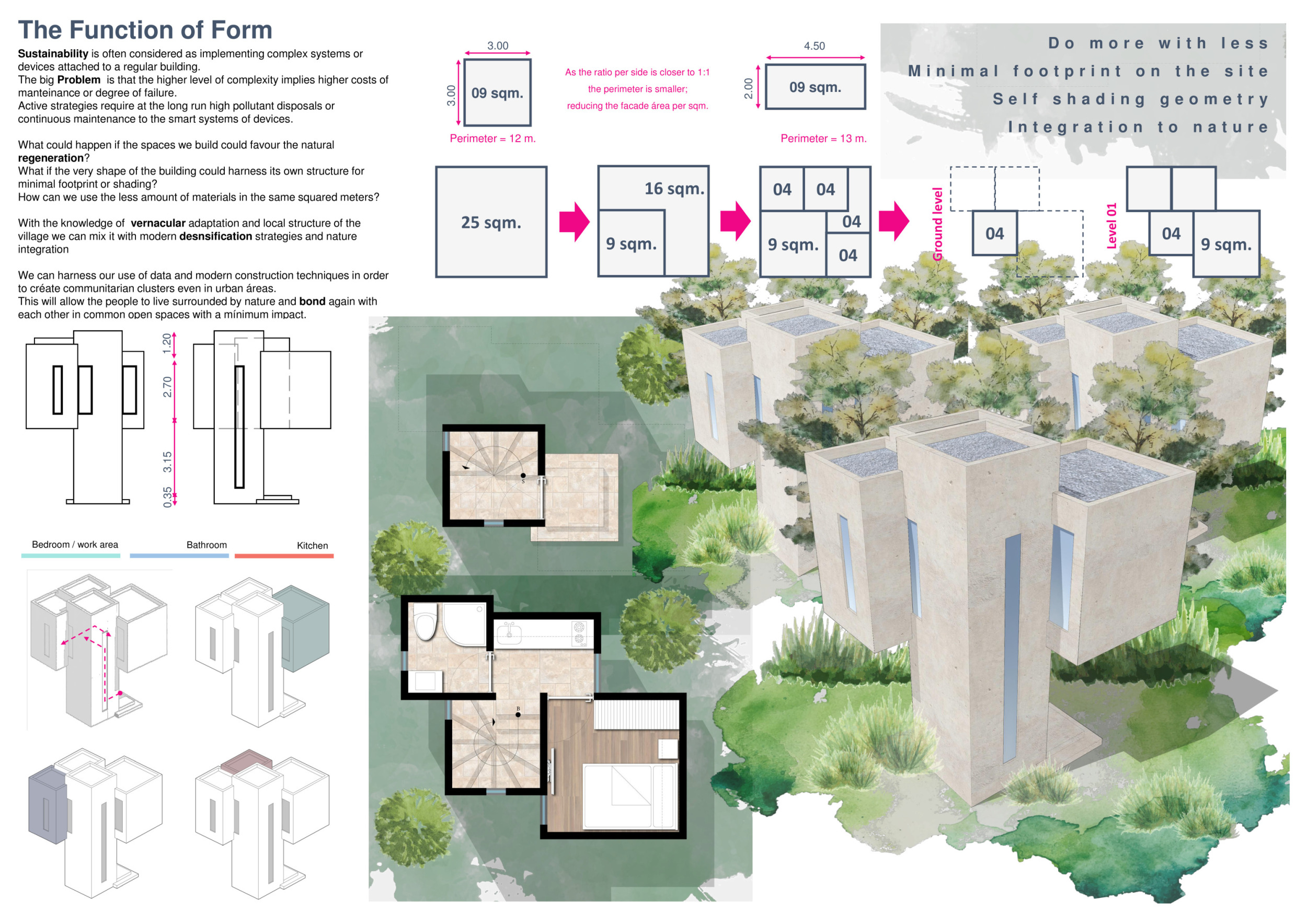 Architecture project // Natural Regeneration Through Multifunctional ...