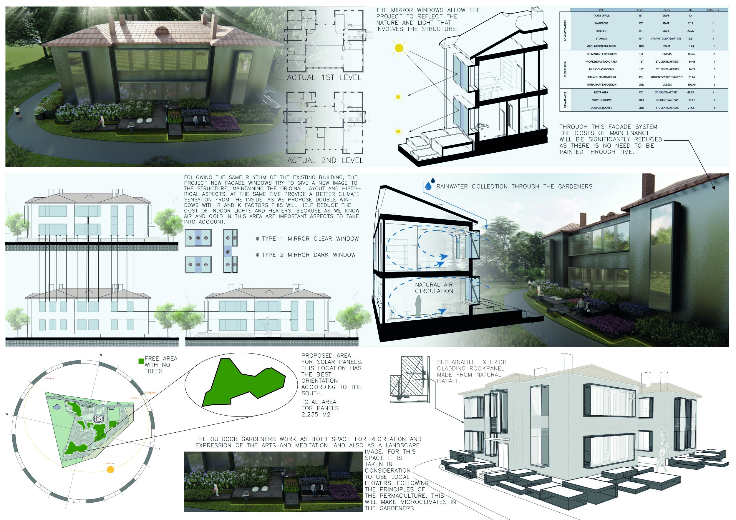 Architecture project // Basalt Cladding and Reflective Facades Transform Historic Space into a ...