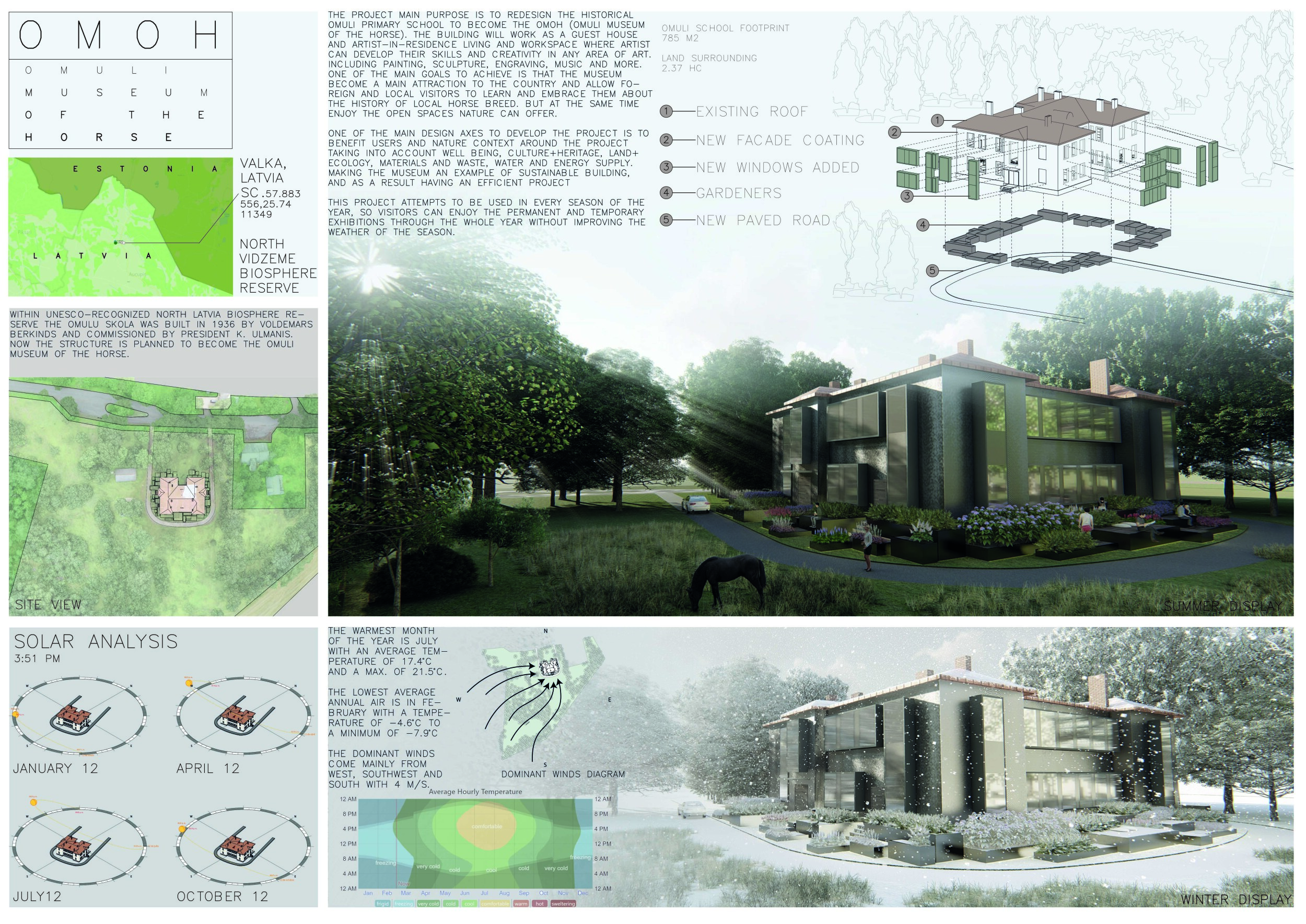 Architecture project // Basalt Cladding and Reflective Facades ...