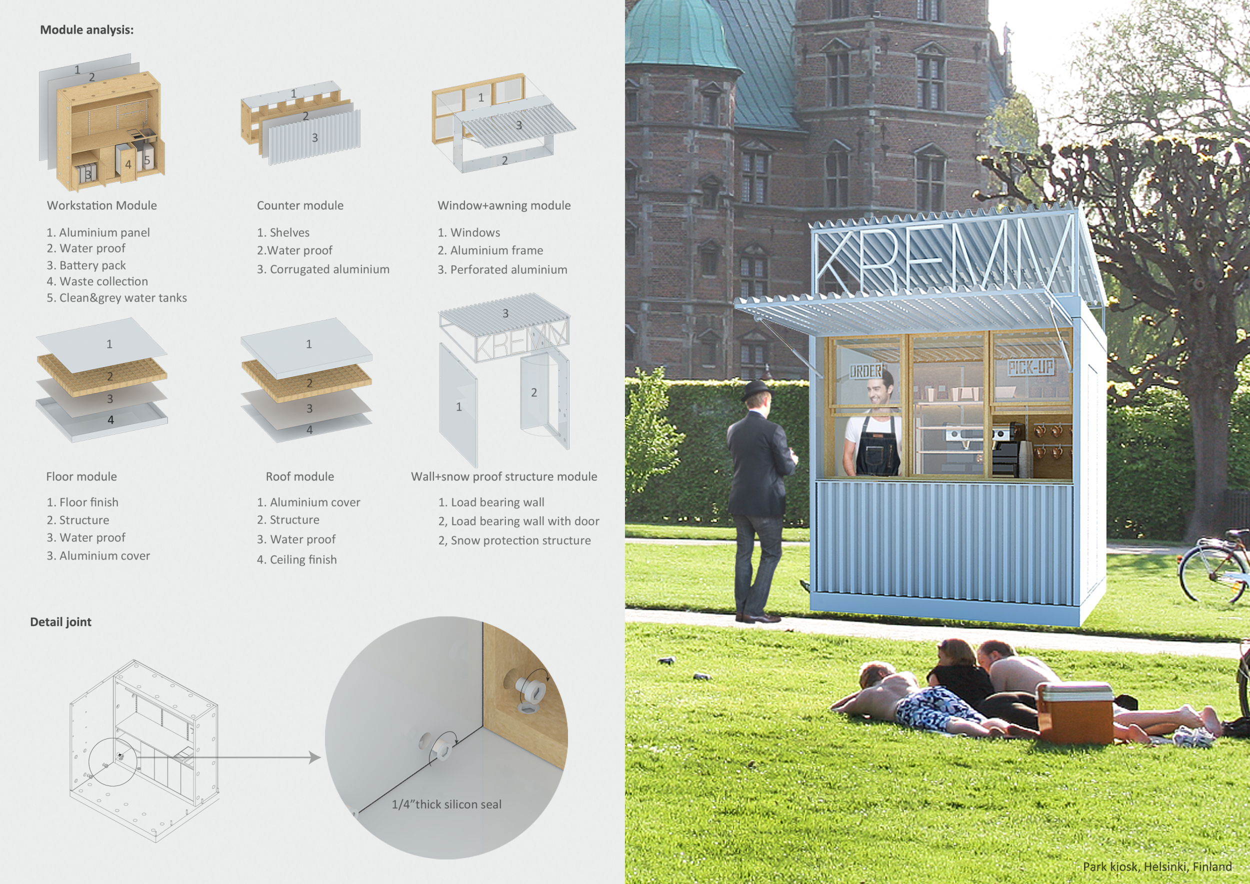 Architecture project // Modular Coffee Kiosk with Perforated Aluminum ...