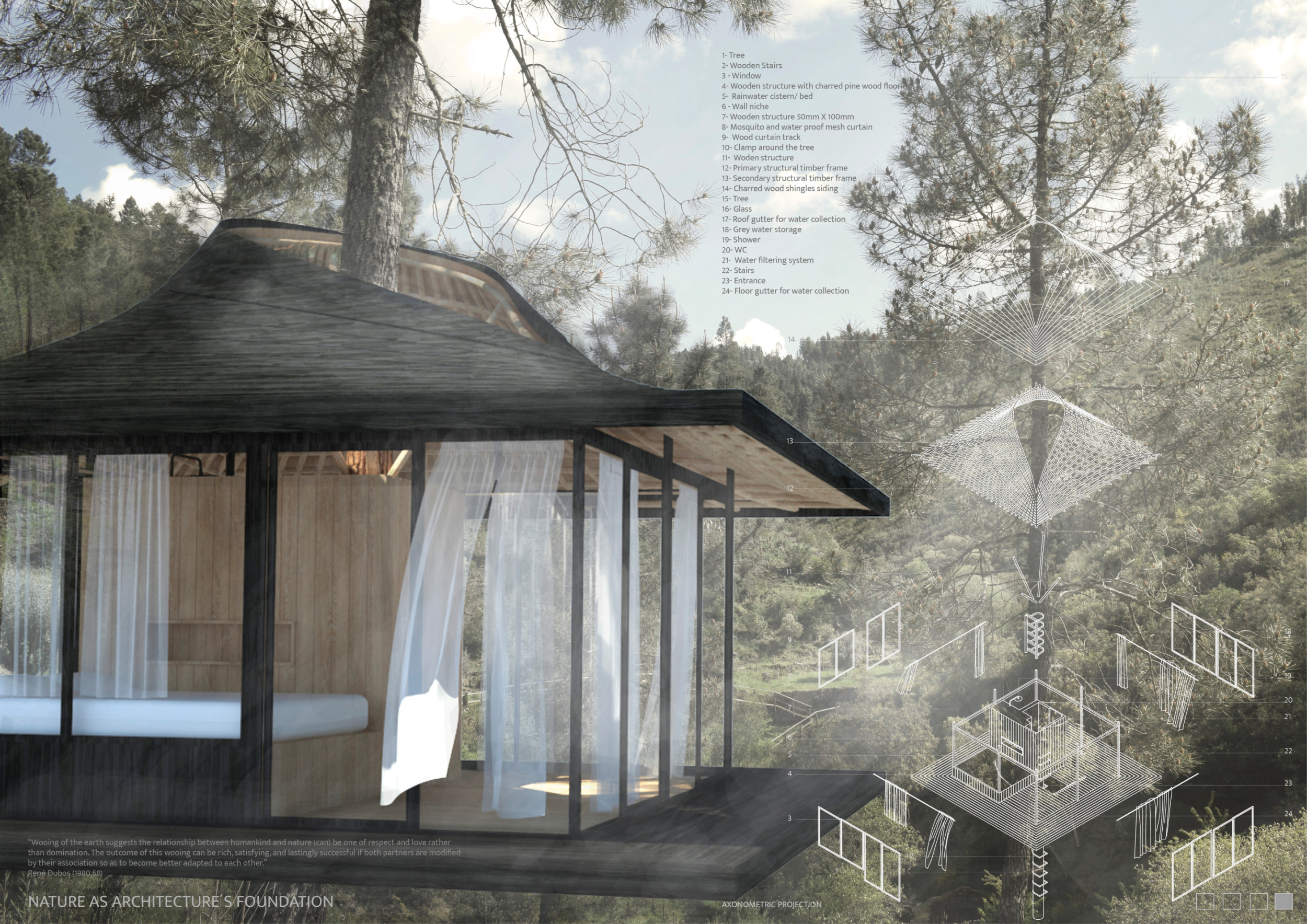 Architecture project // Charred Wood Cladding and Natural Ventilation ...