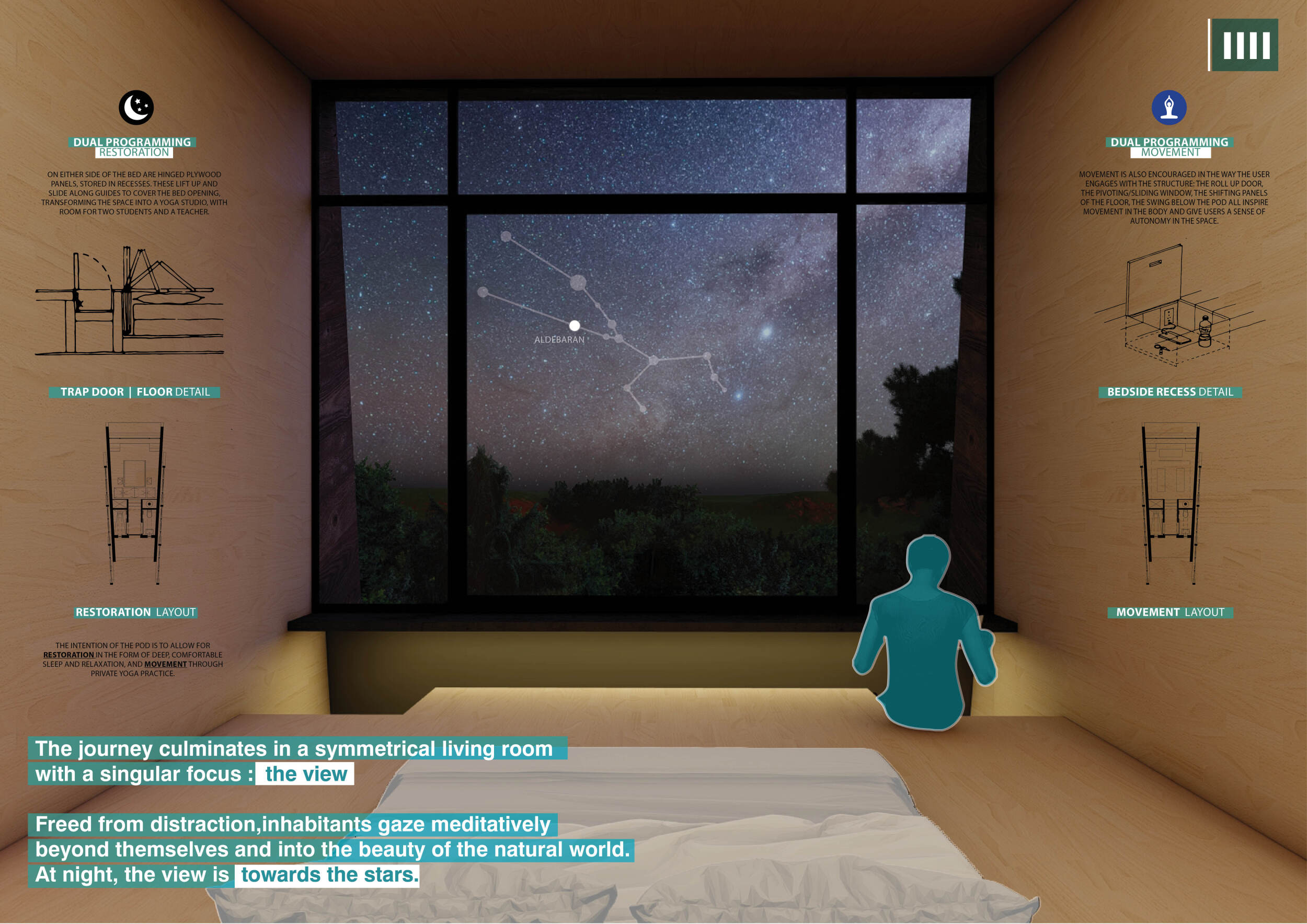 Architecture project // Birch Plywood Pods Embracing Celestial Views in ...