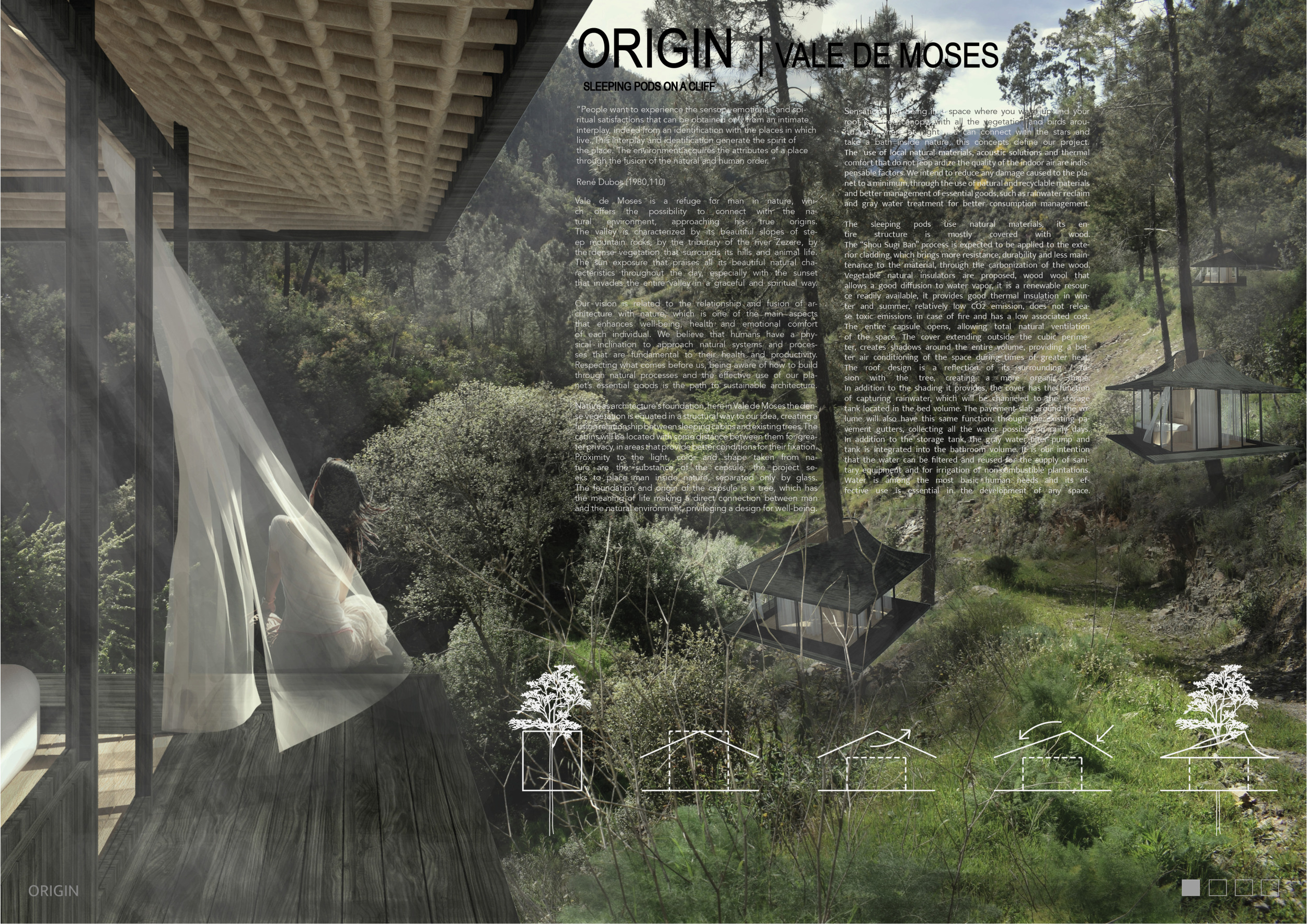 Architecture project // Charred Wood Cladding and Natural Ventilation ...