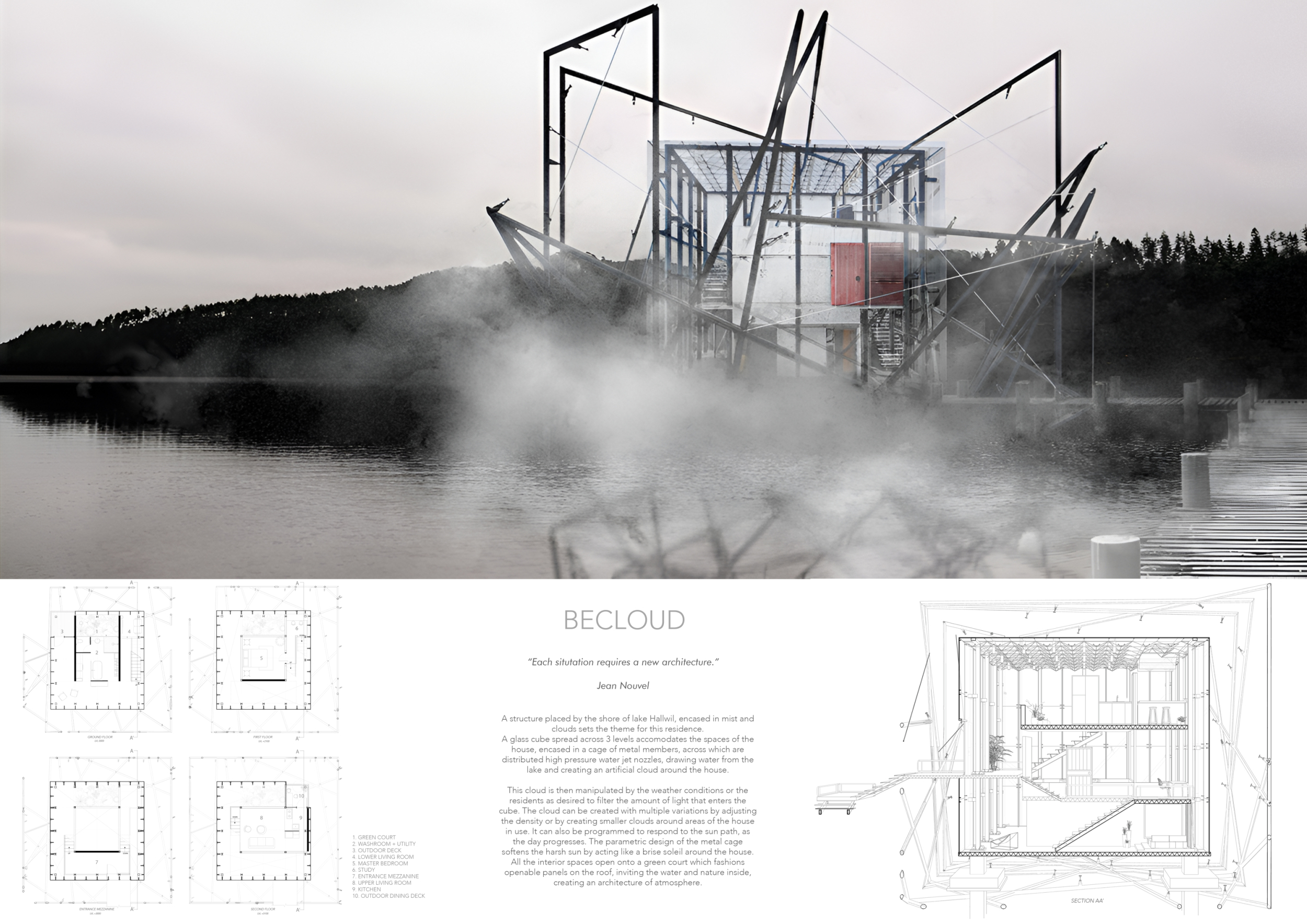 Architecture project // Artificial Clouds and Glass Encasement Overlooking Lake Hallwil