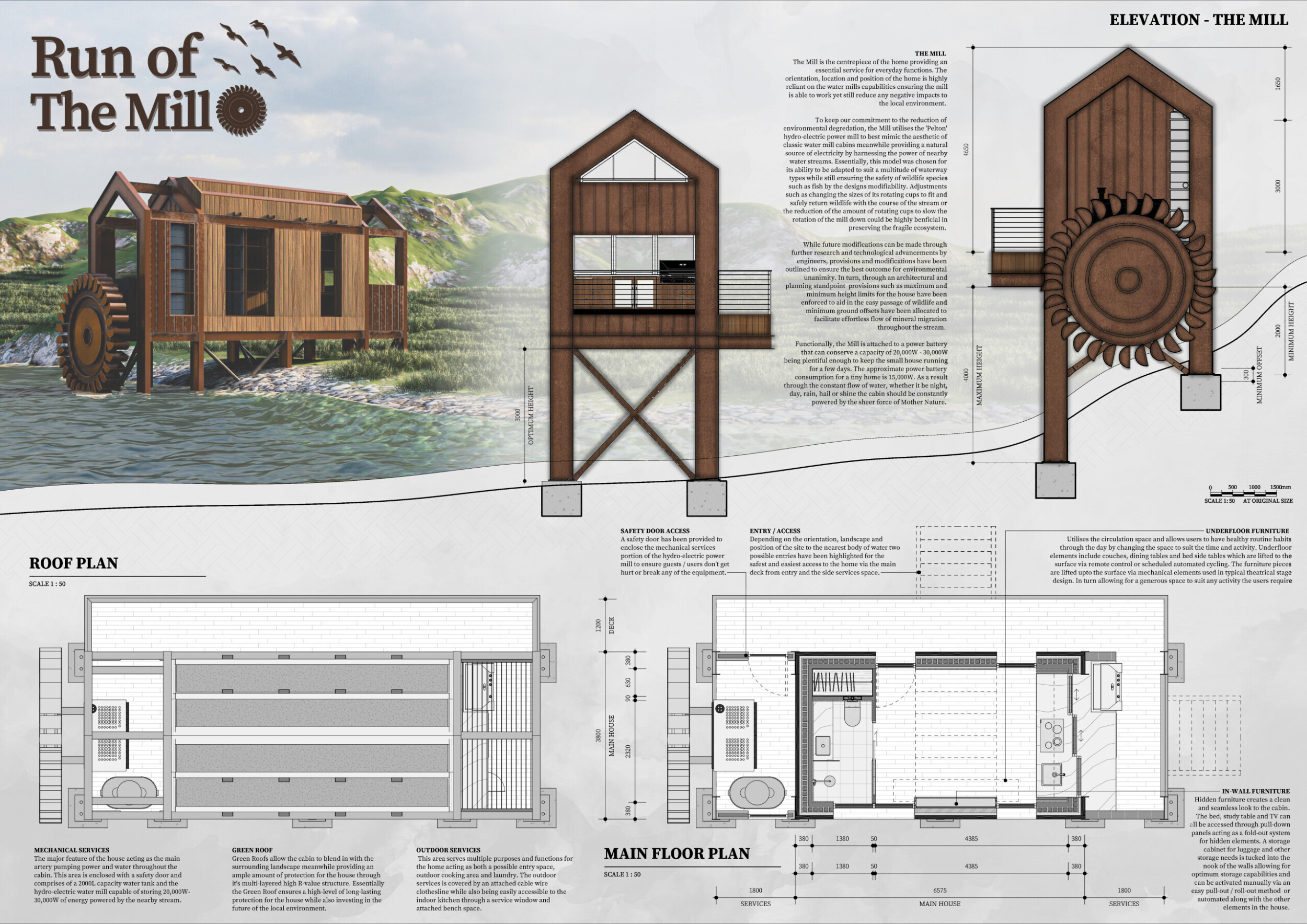 Architecture project // Elevated Residence with a Green Roof and ...