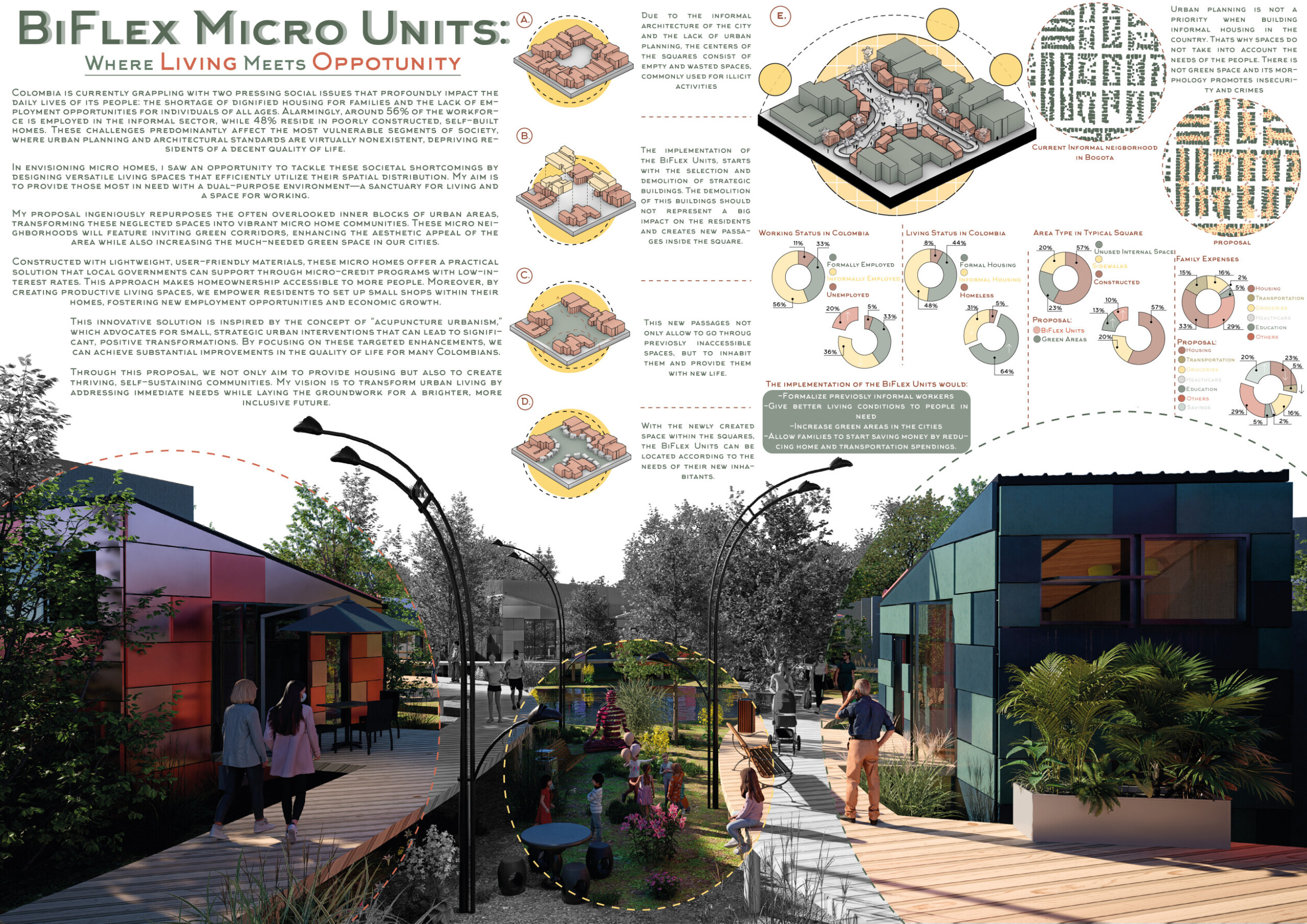 Architecture project // Modular Living Spaces Featuring Eco-Friendly ...