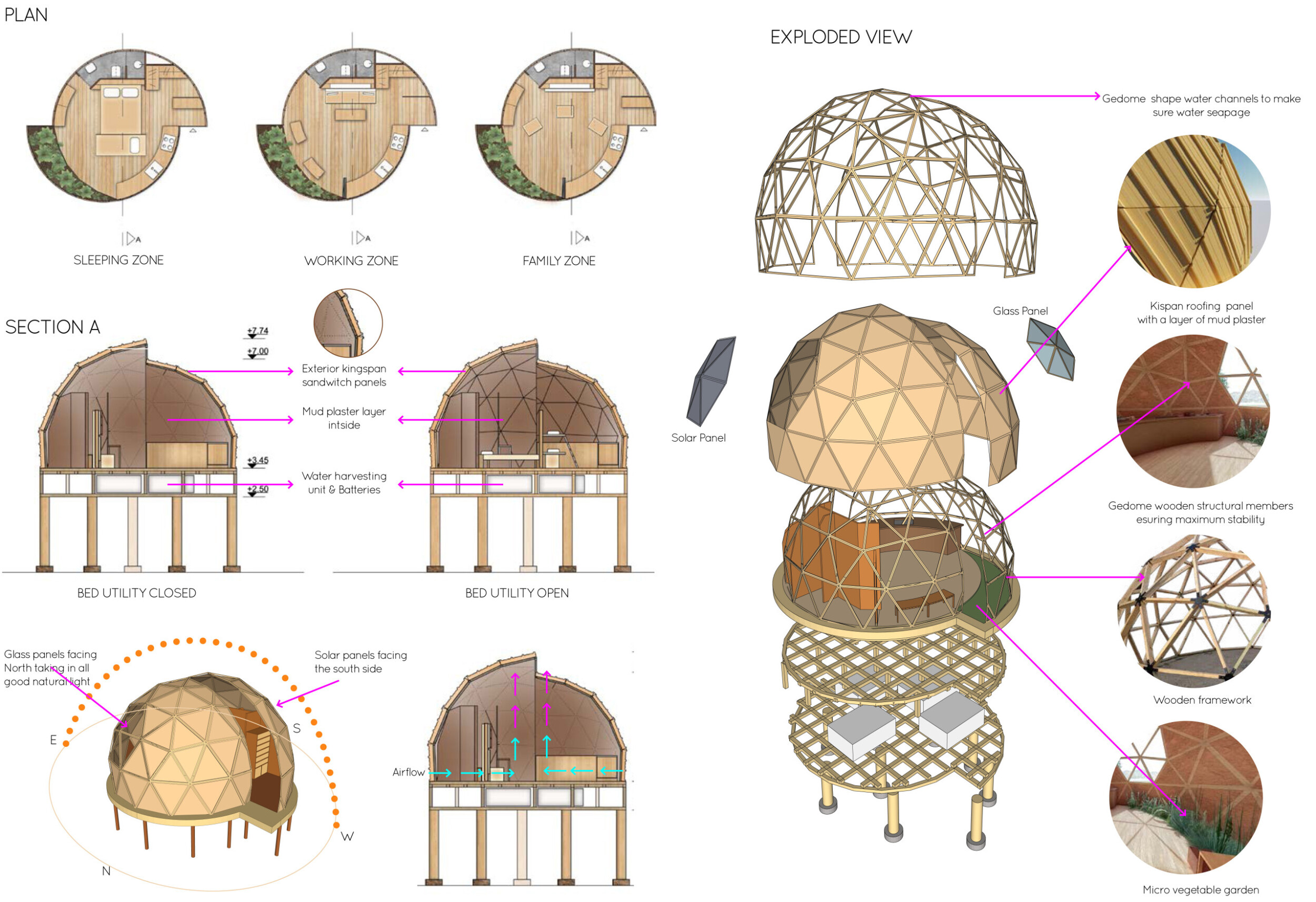 Architecture project // Geodesic Dome Structures Featuring Kingspan ...