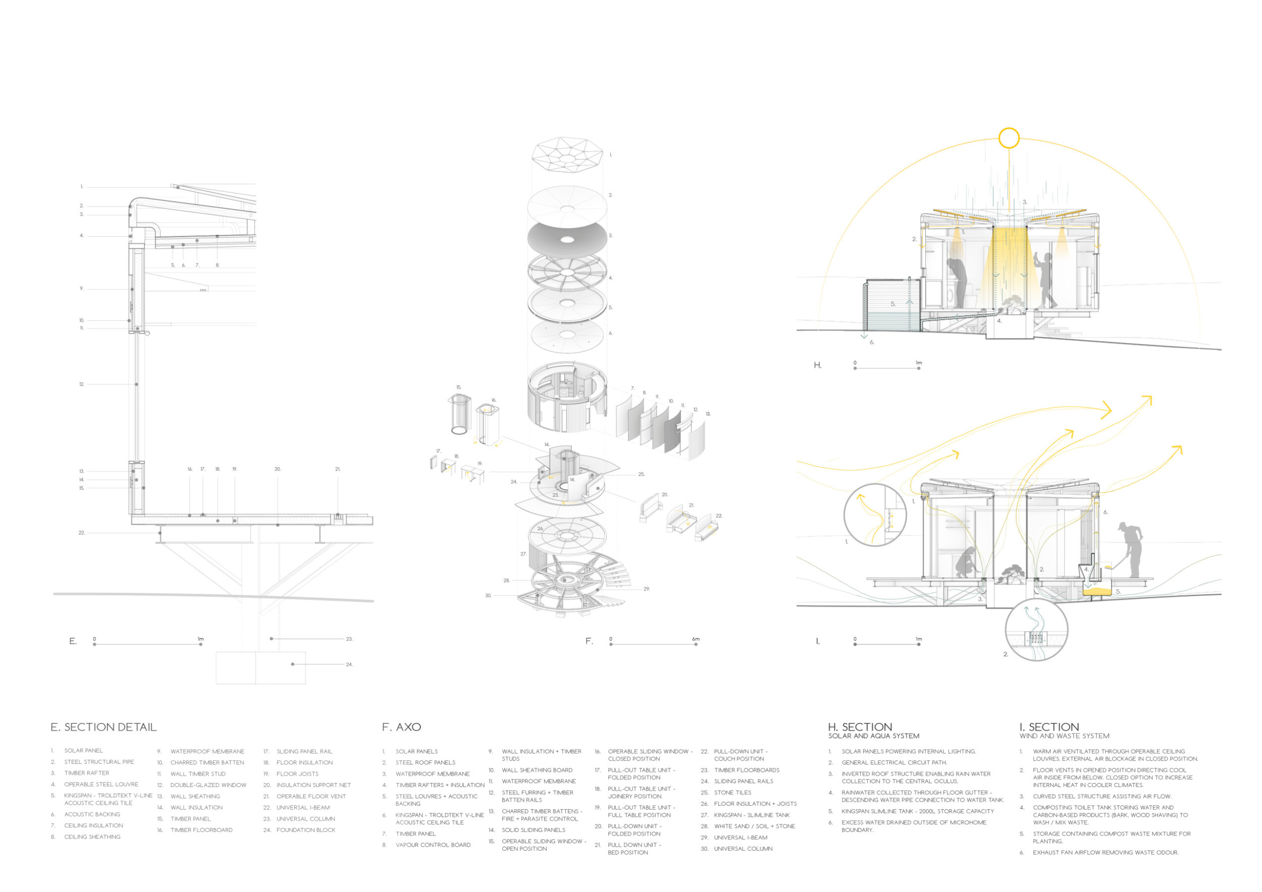 Architecture project // Circular Design Embracing Natural Light with ...