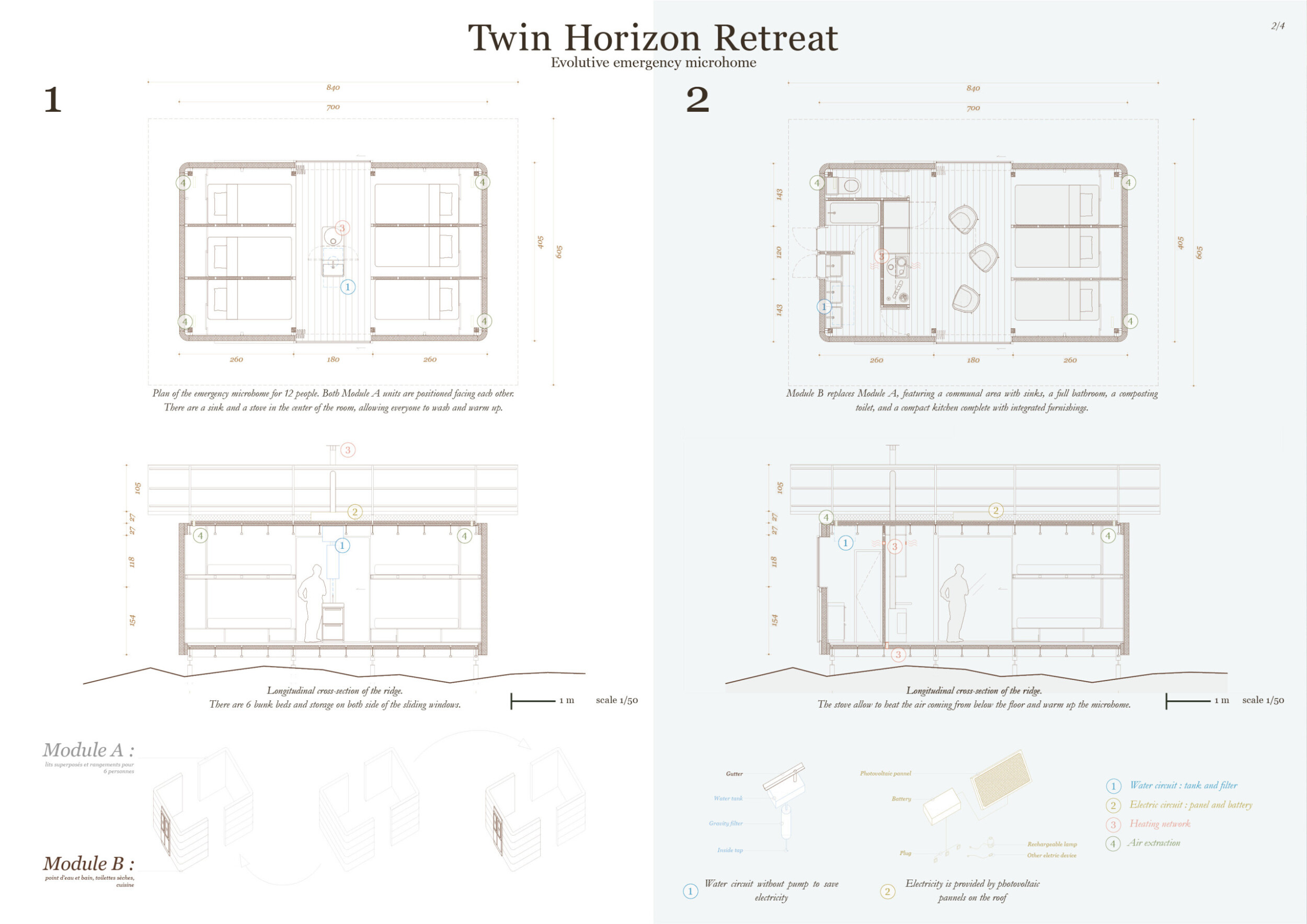 Architecture project // Sustainable Microhome Using Kingspan Panels and ...