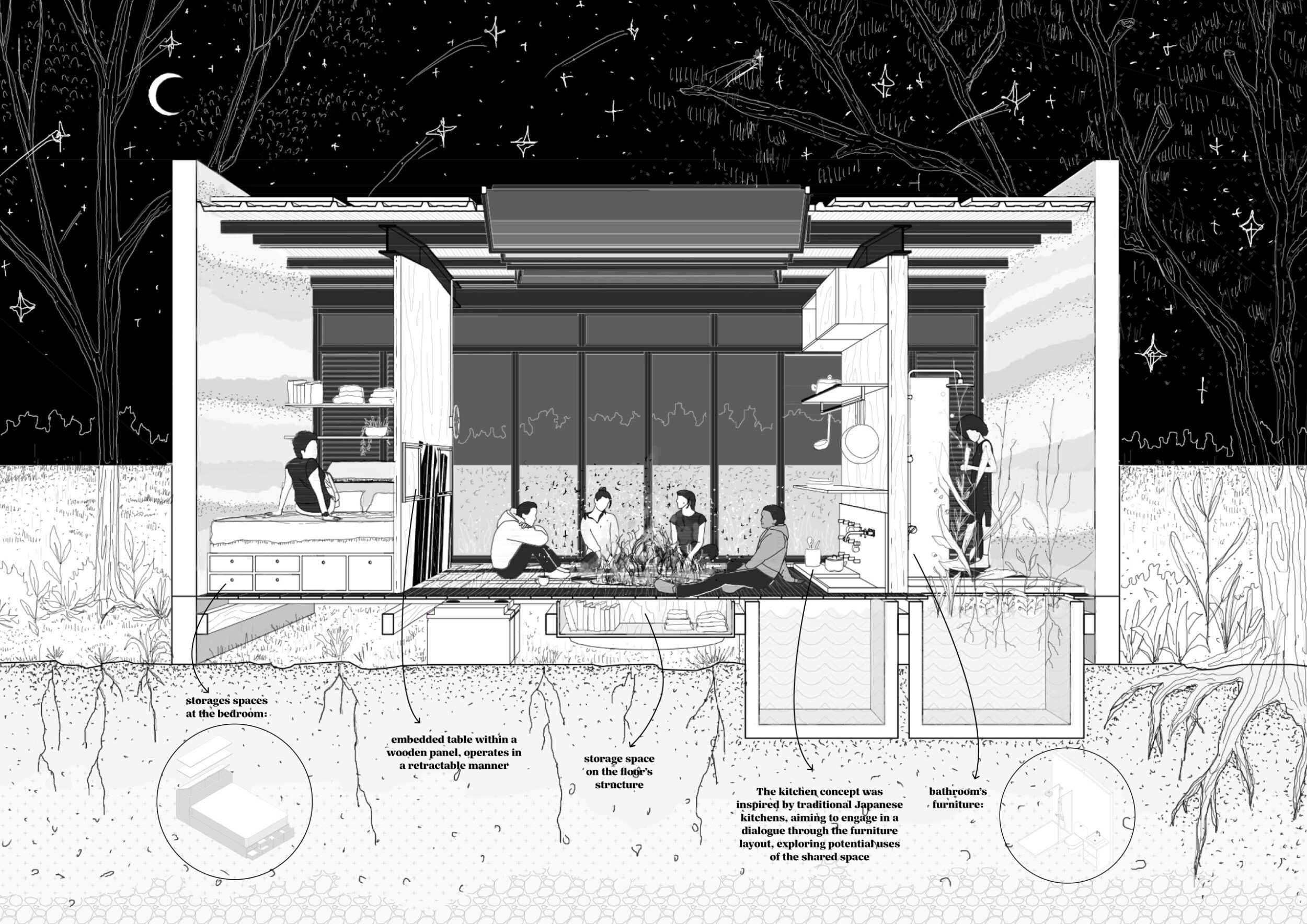 Architecture project // Earth Walls and Flexible Spaces in a ...