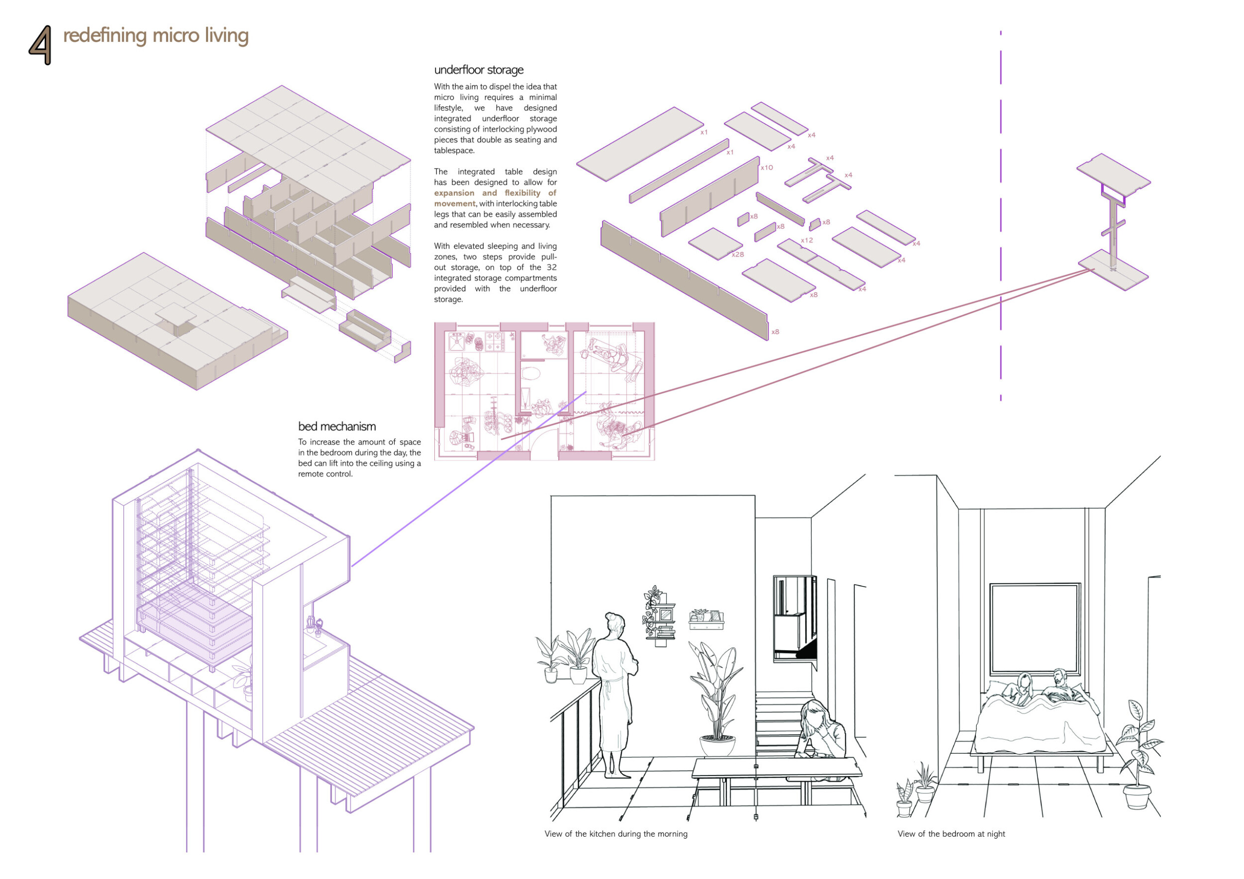 Architecture project // Peat Insulation and Modular Homes Integrated ...