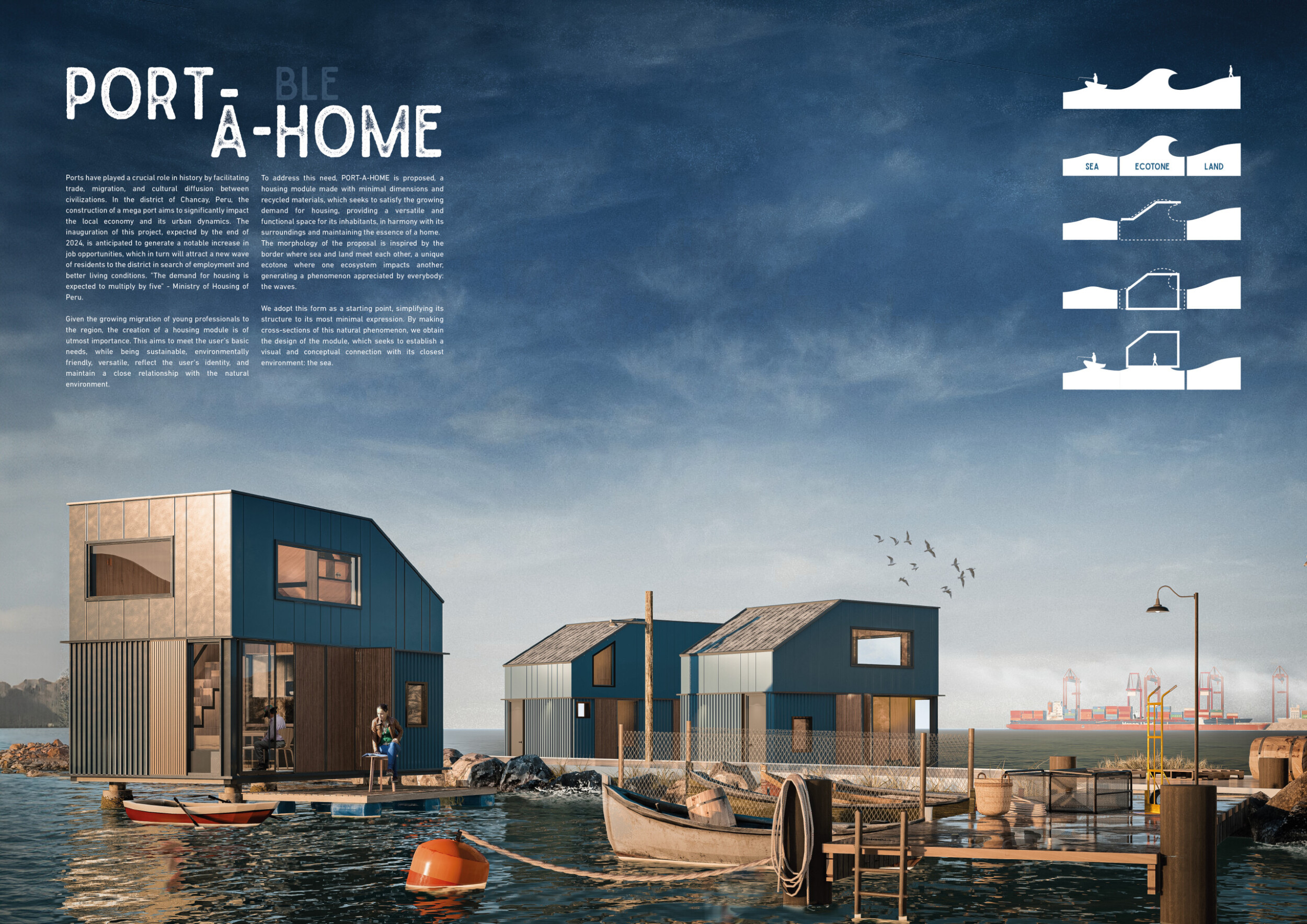 Architecture project // Modular Living Spaces with Insulated Panels and ...